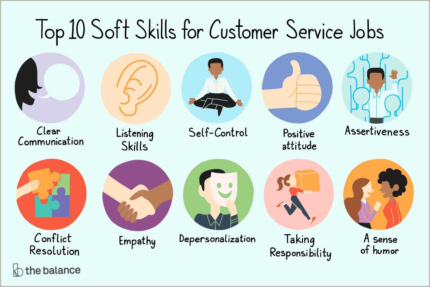 10 Skills To Include In Your Resume Resume Example Gallery