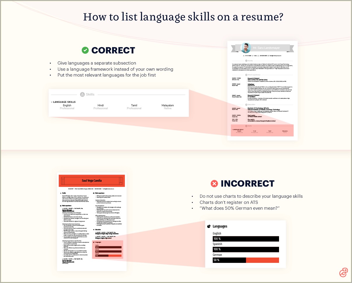 A List Of Resume Skills Examples Resume Example Gallery