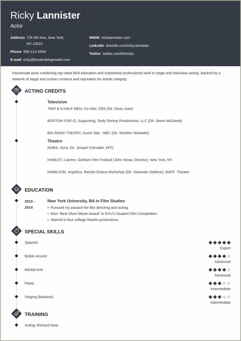 ensemble-in-an-acting-resume-with-no-experience-resume-example-gallery