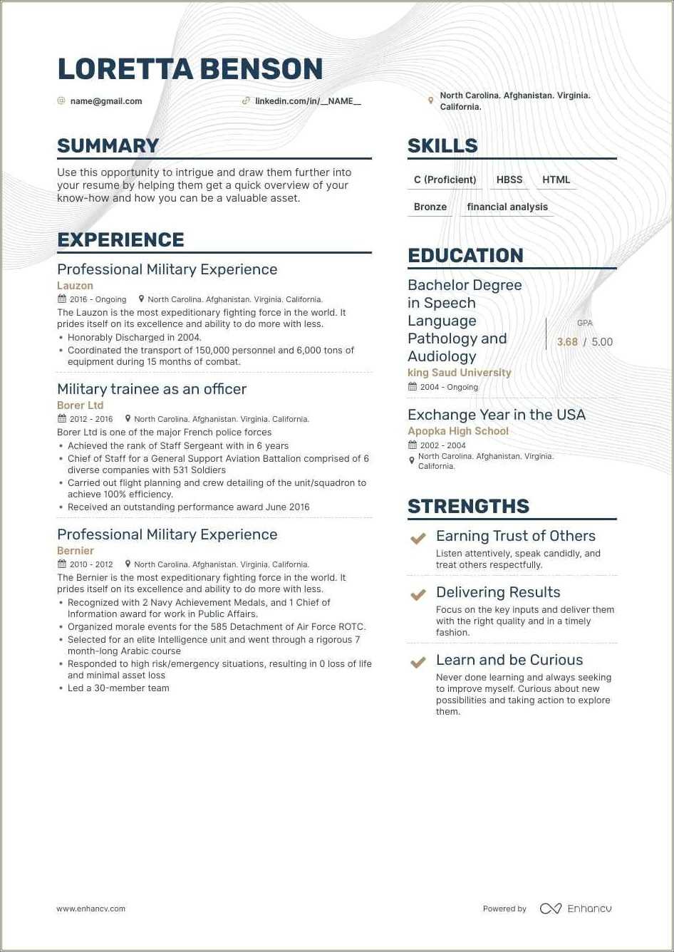 Police Sergeant Resume Summary Examples Resume Example Gallery police-sergeant-resume-summary-examples-resume-example-gallery