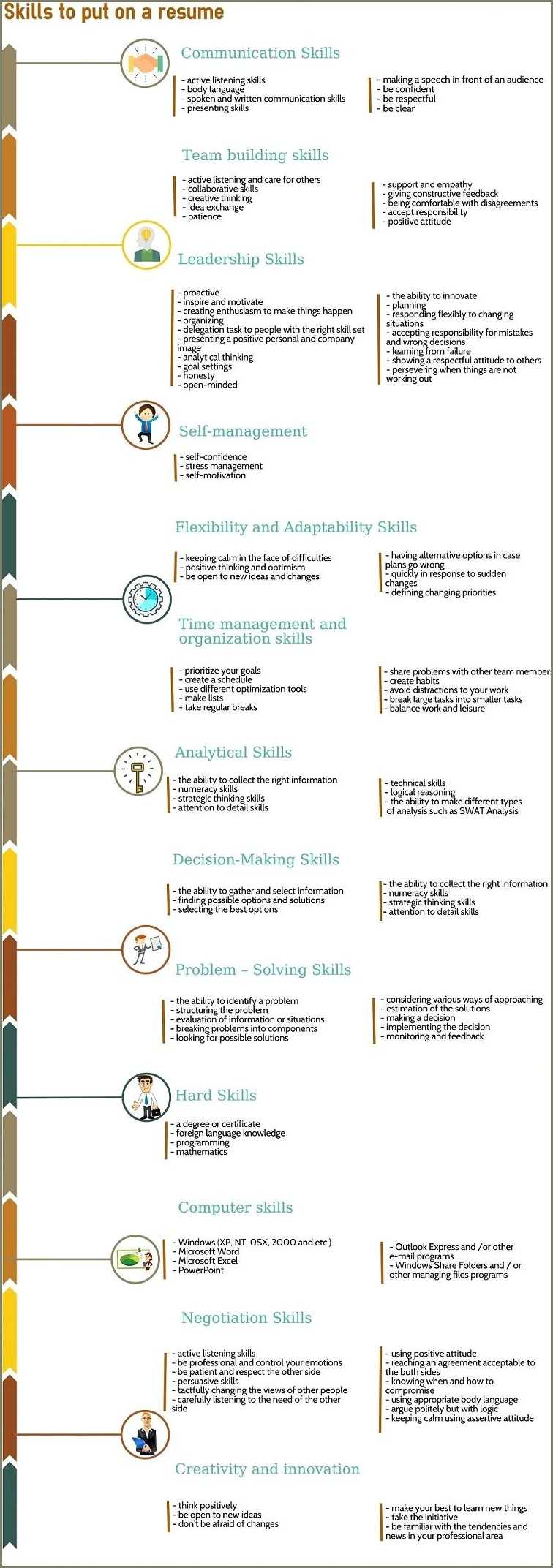 Applies Good Judgement Skills On A Resume Resume Example Gallery
