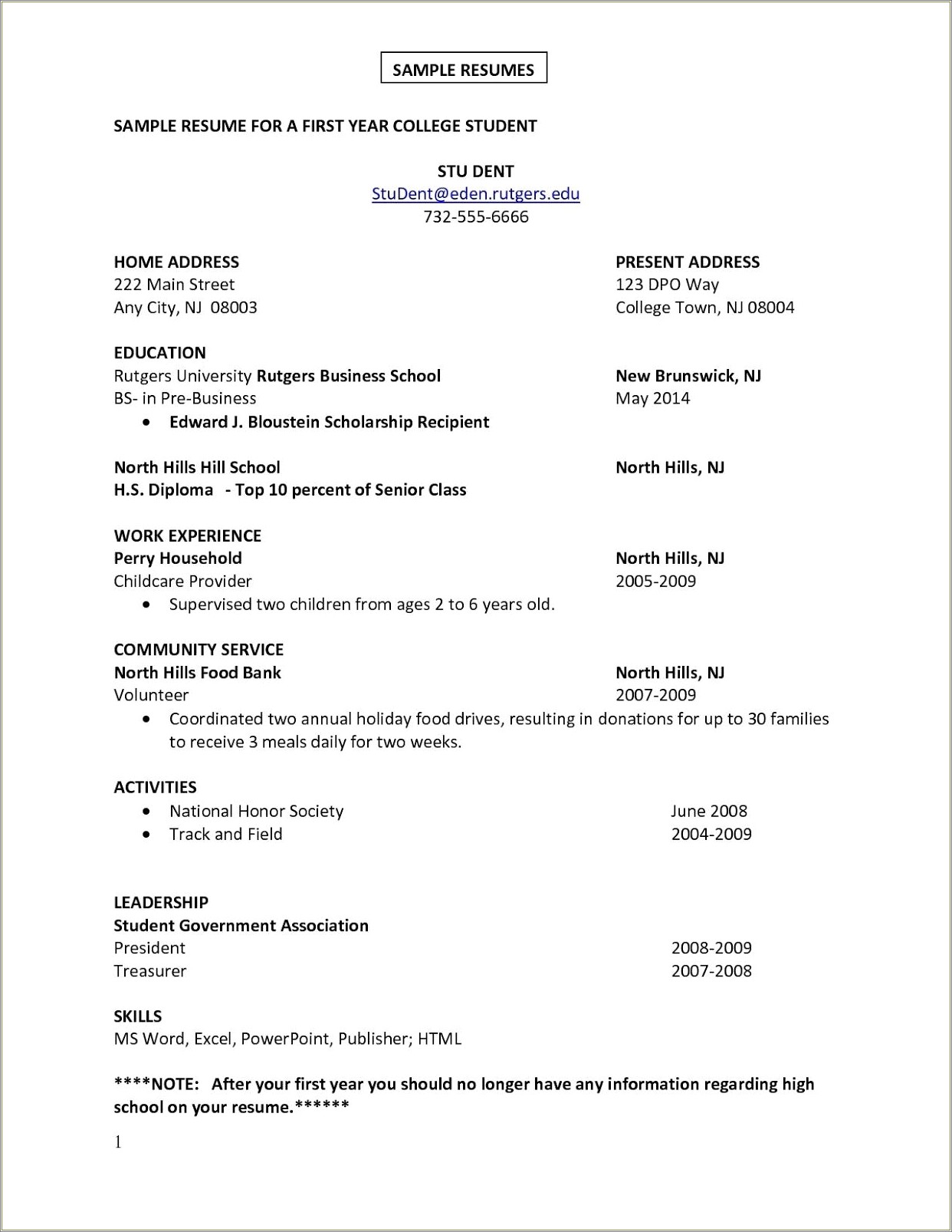 Applying For First Job Resume Resume Example Gallery applying-for-first-job-resume-resume-example-gallery