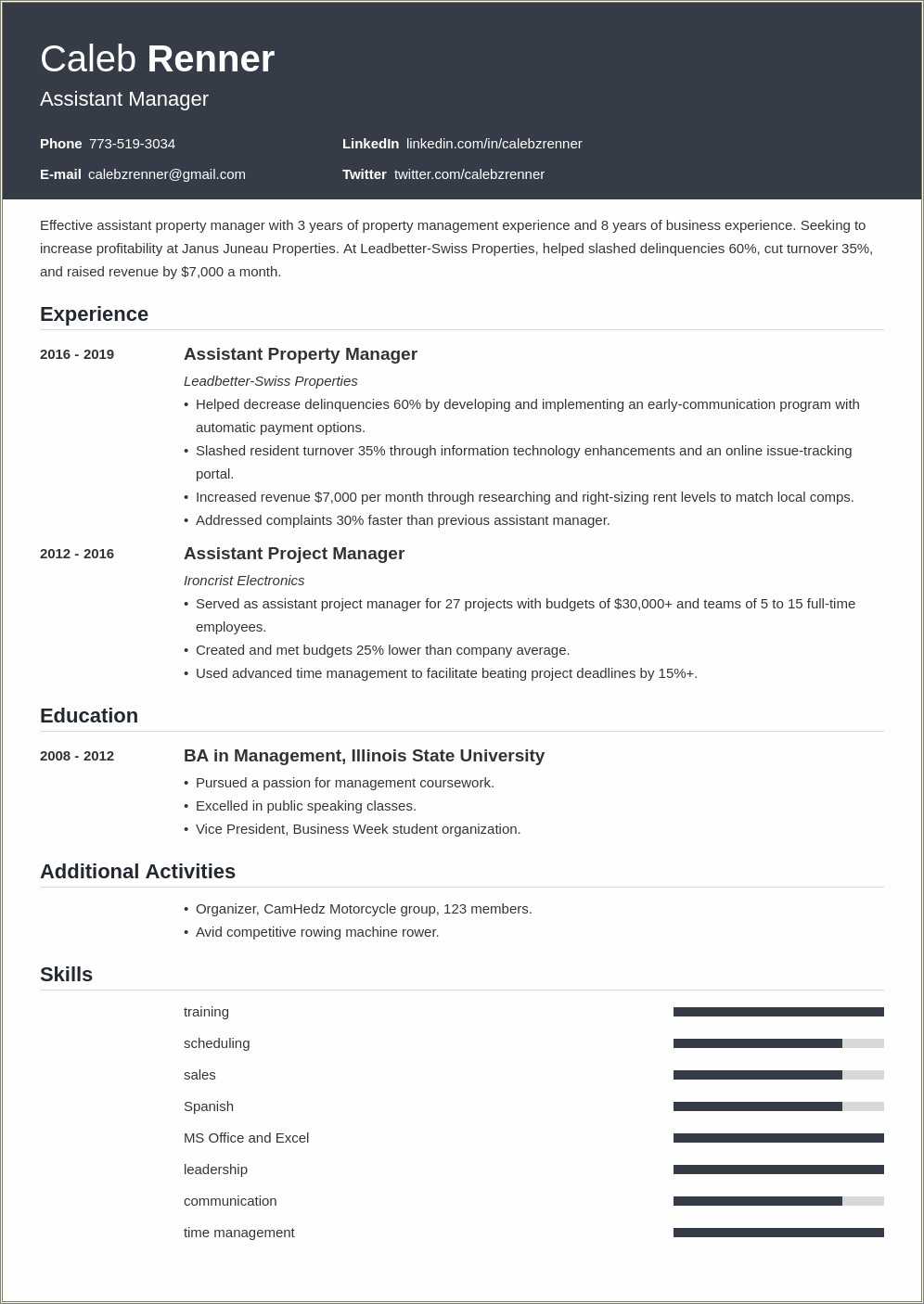 Assistant Manager Resume No Experience Resume Example Gallery