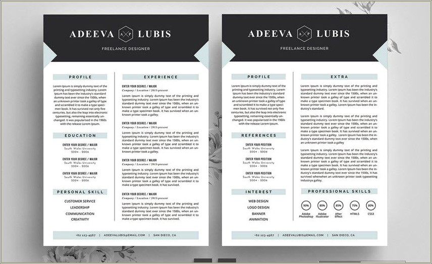 Bad Summary Statement Resume Example Resume Example Gallery bad-summary-statement-resume-example-resume-example-gallery