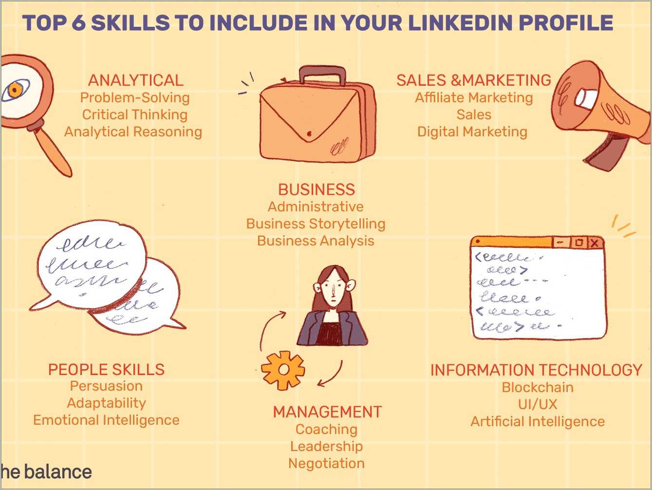 best-business-skills-to-list-on-resume-resume-example-gallery