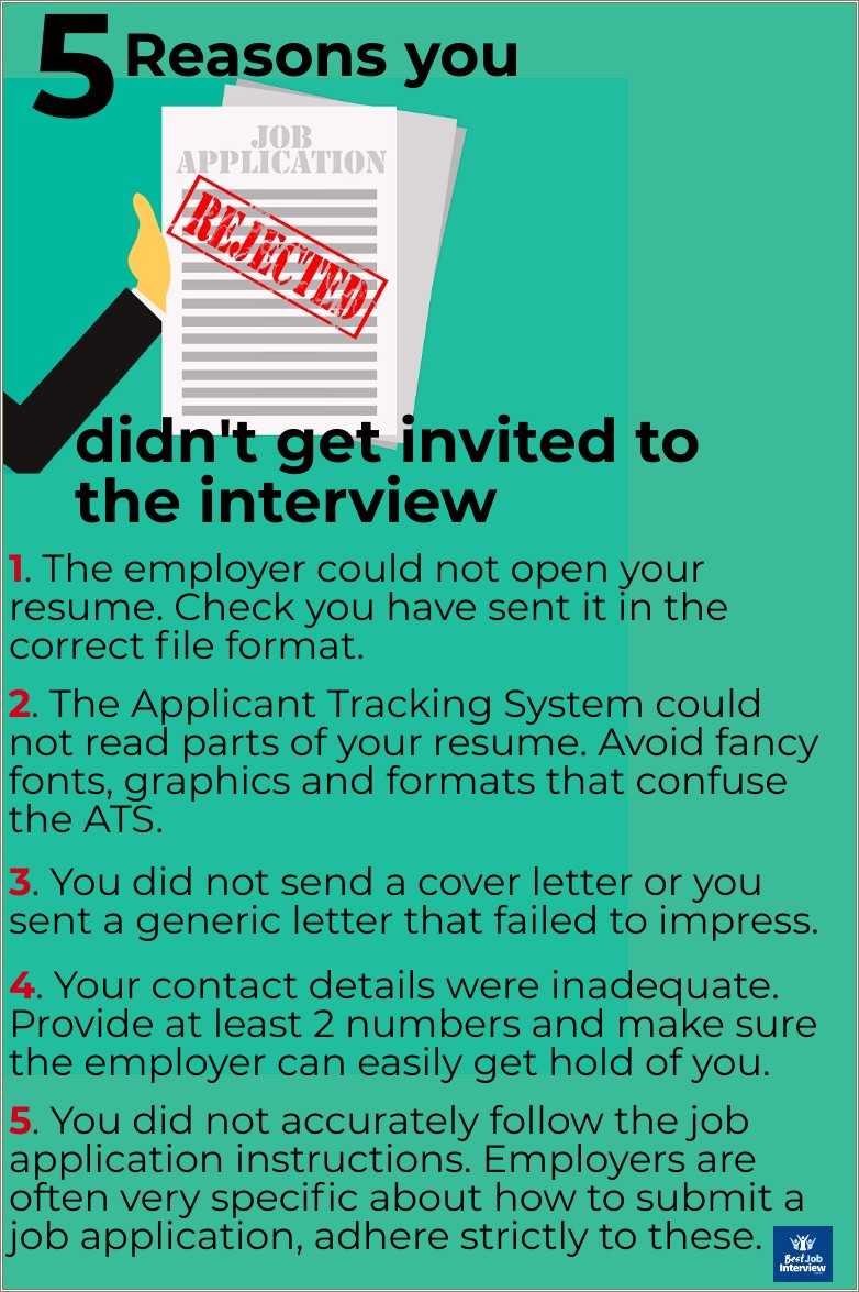 How Do You Follow Up After Sending A Resume