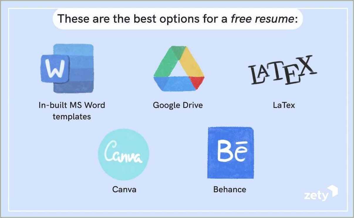 best-free-non-scam-resume-builders-resume-example-gallery