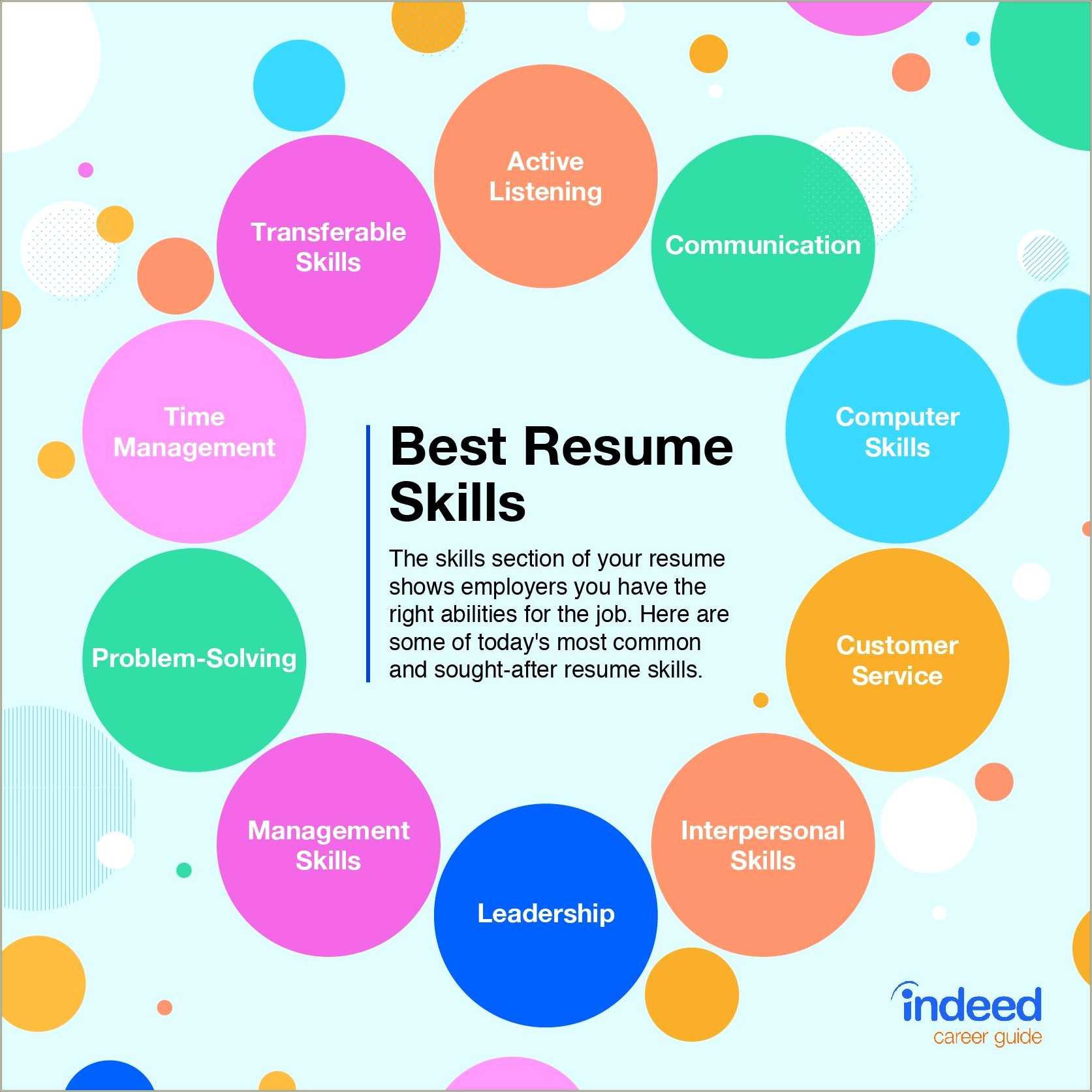 Best Key Skills For Resume Resume Example Gallery
