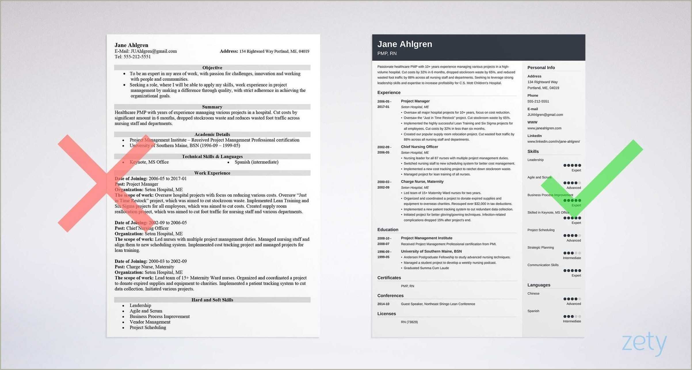 Best Place To Upload A Resume Resume Example Gallery