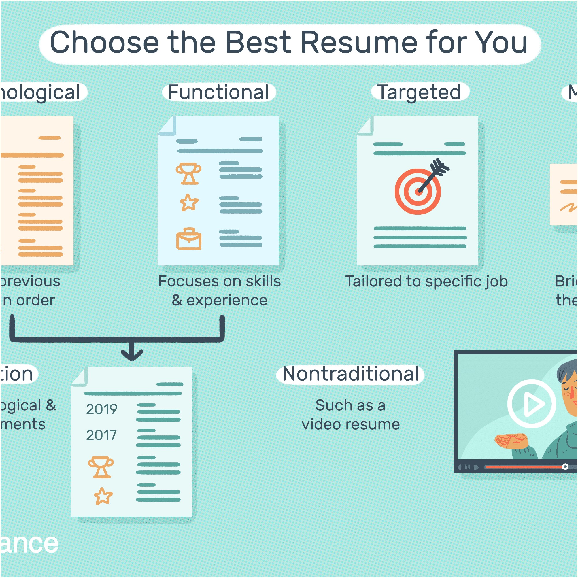 hospitality-resume-template-free-download-resume-example-gallery