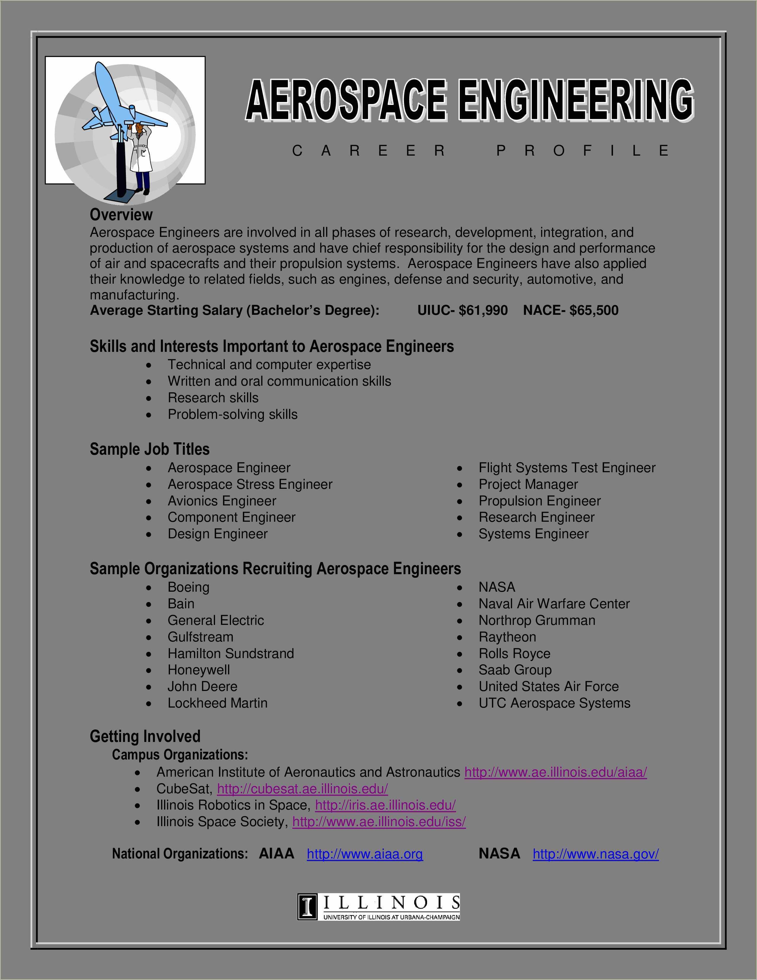 Aeronautical Engineering Resume Samples Freshers Resume Example Gallery