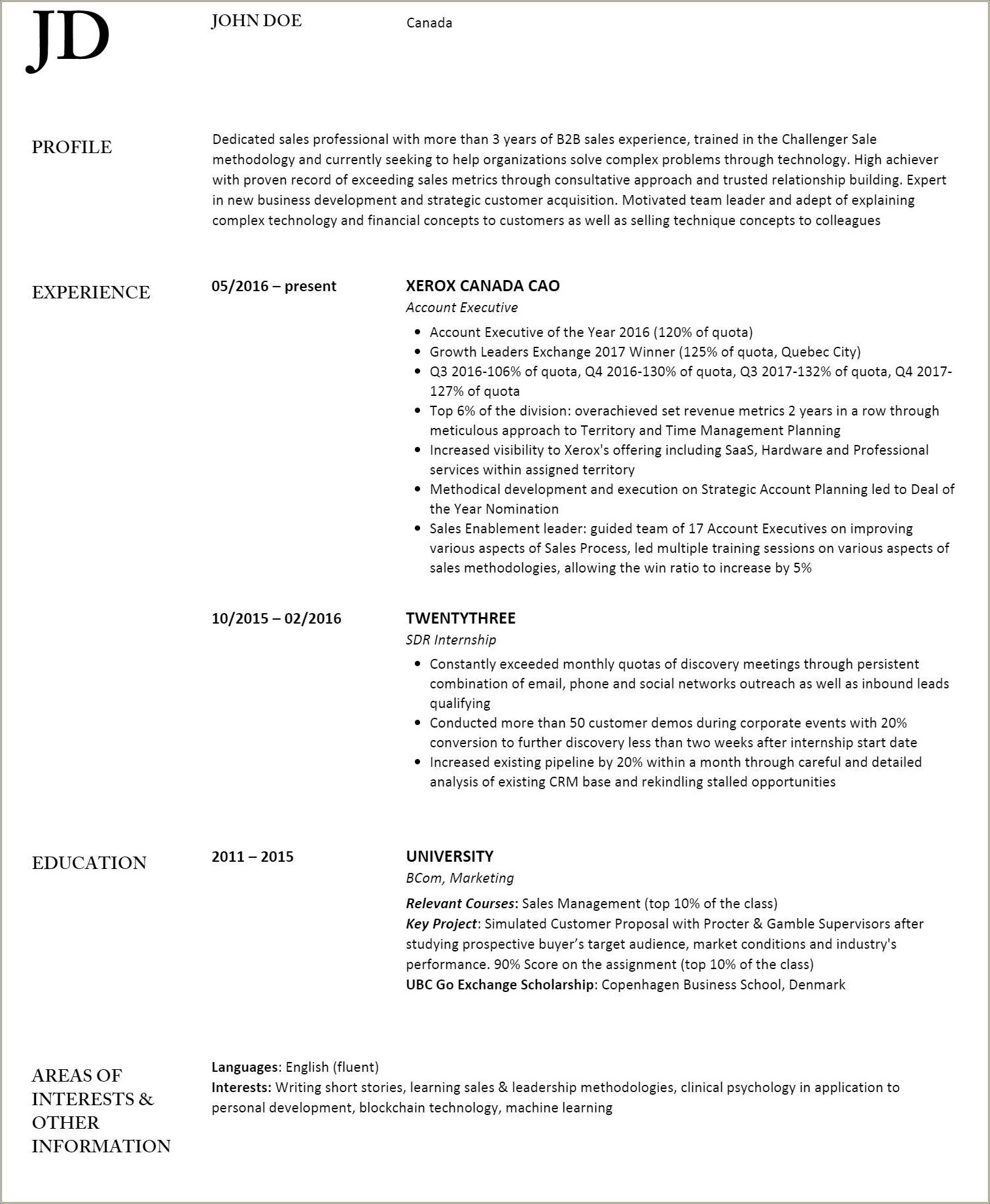 Best Saas Sales Resume Examples Resume Example Gallery