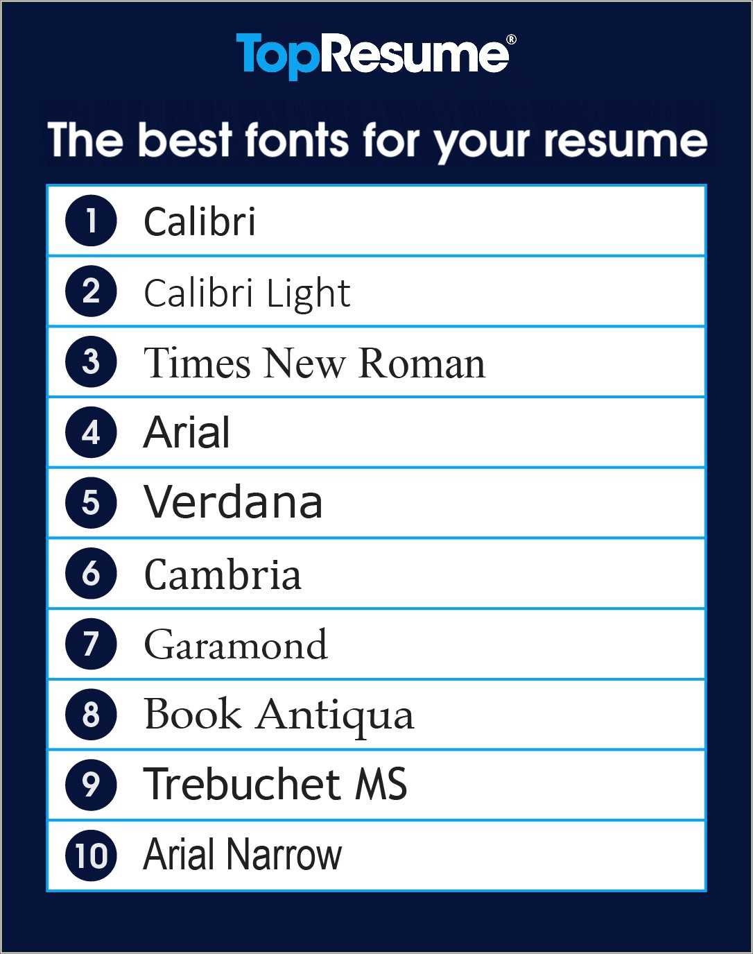 best-san-serif-font-for-resume-resume-example-gallery
