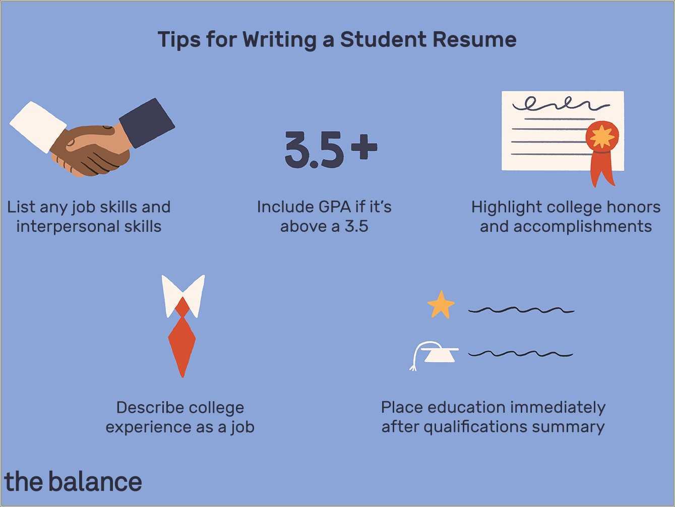 Best Things To Do In College For Resume Resume Example Gallery best-things-to-do-in-college-for-resume-resume-example-gallery
