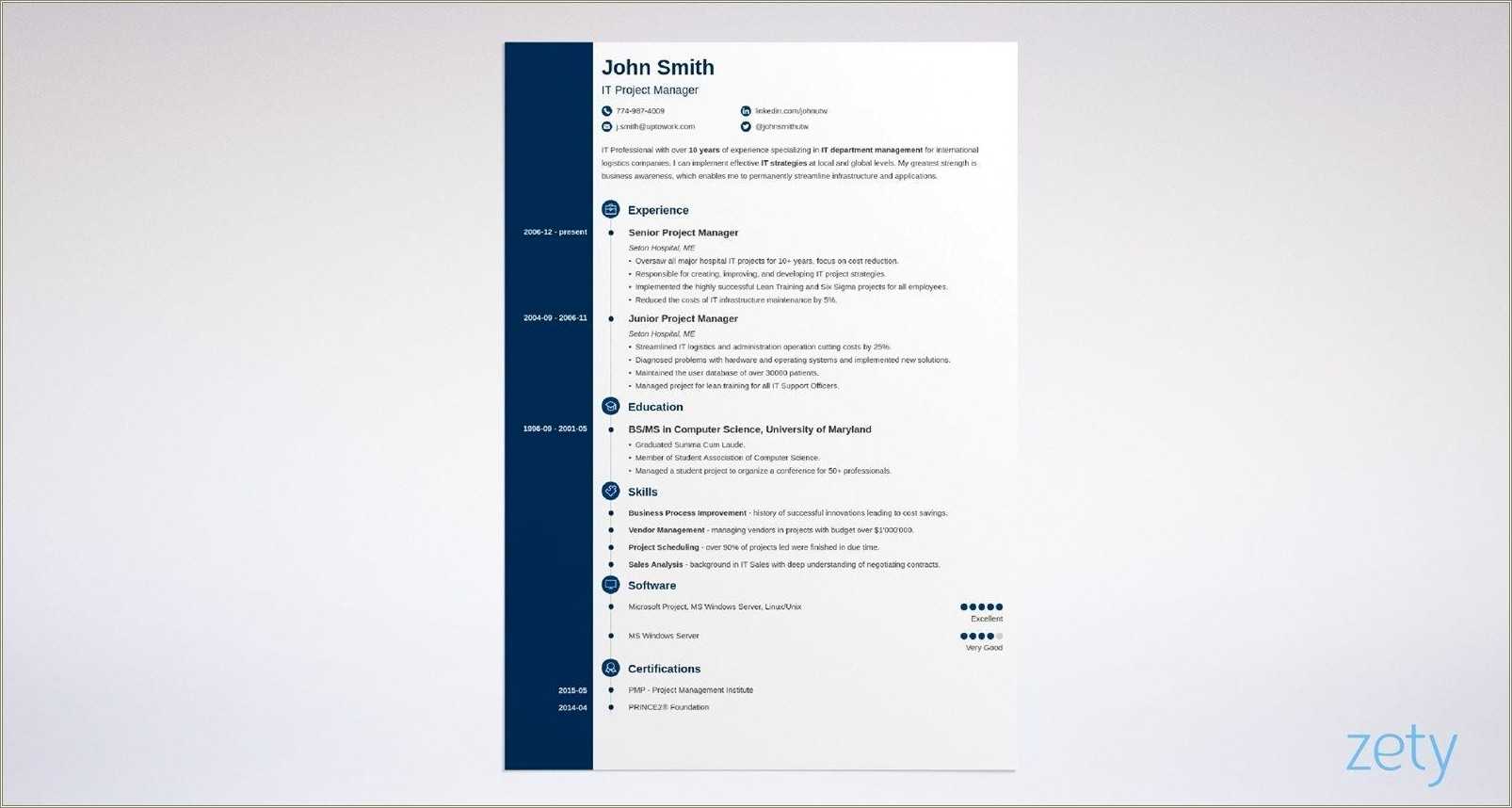 Blank Resume Format Free Download