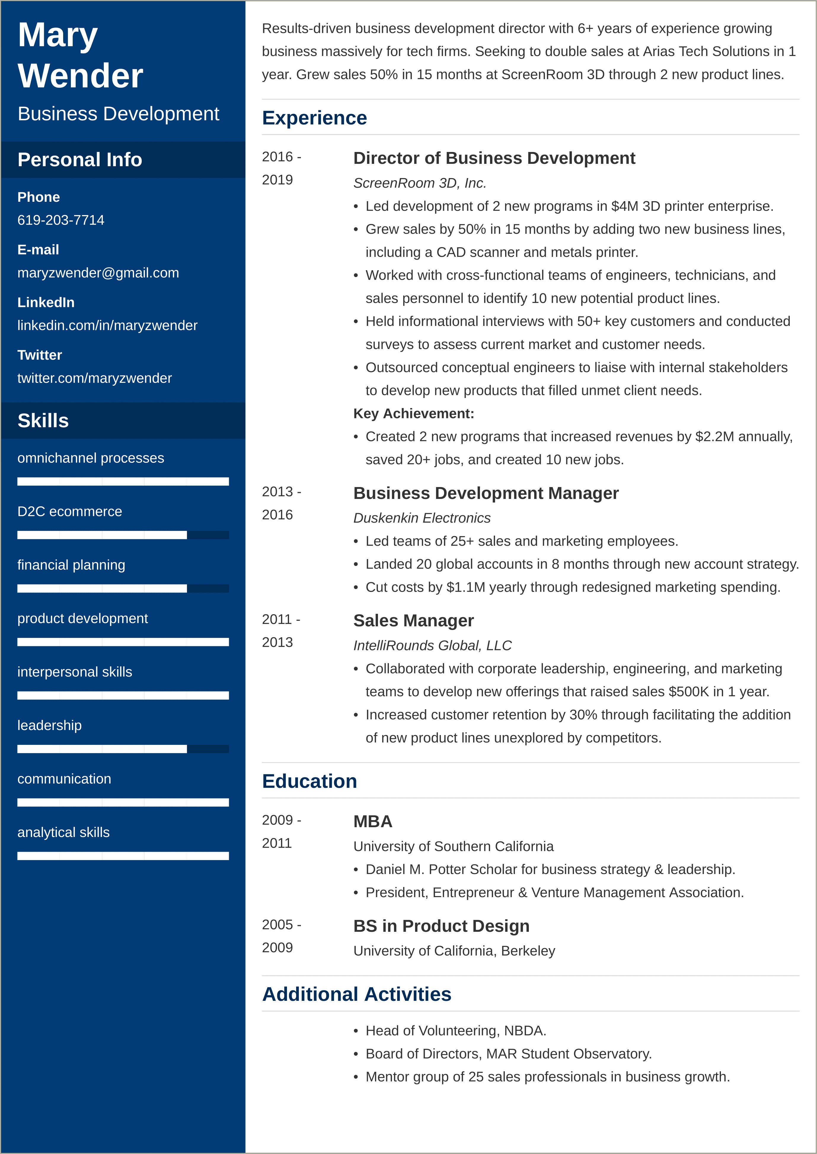 Associate Business Analyst Resume Sample Resume Example Gallery associate-business-analyst-resume-sample-resume-example-gallery