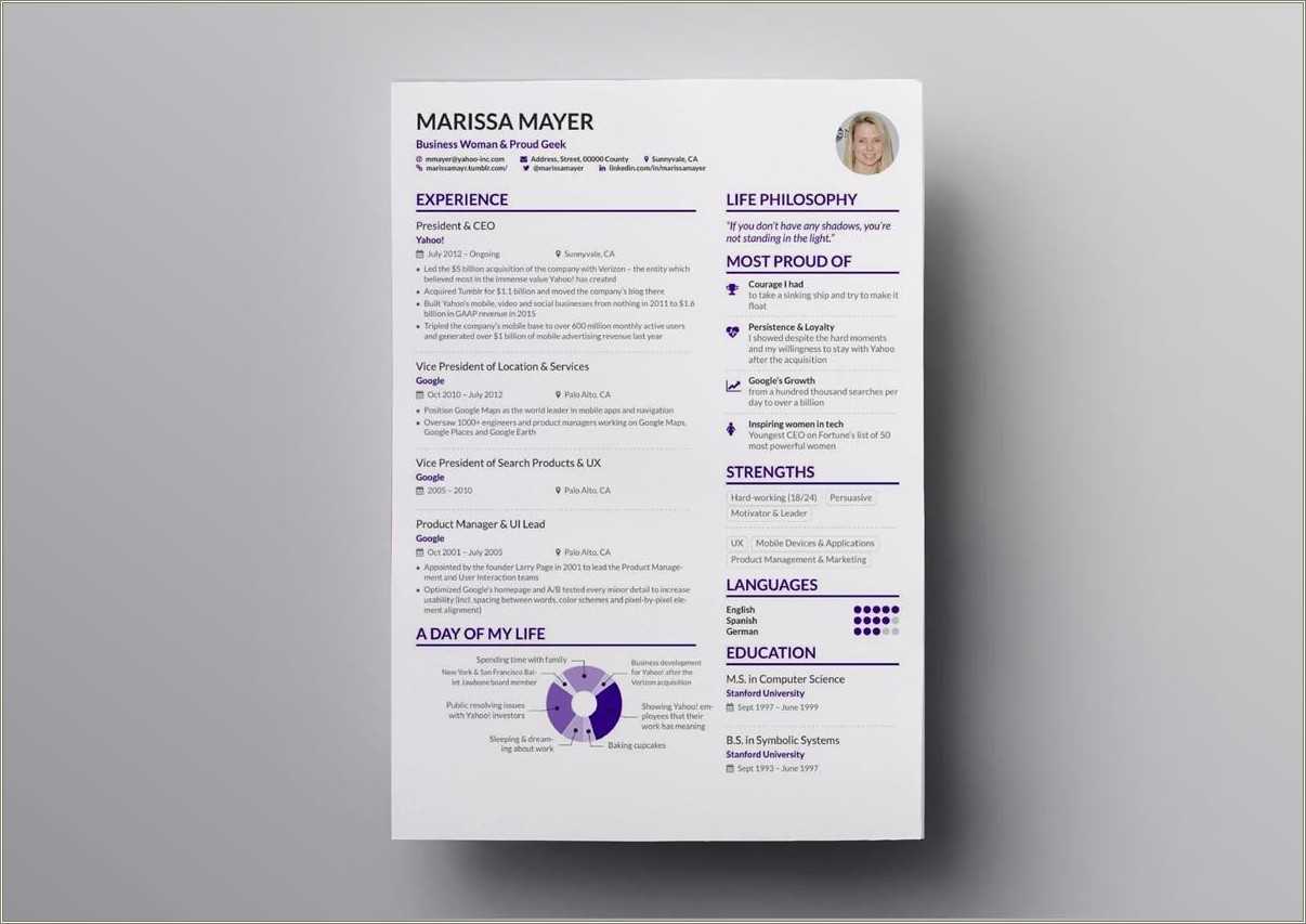 Can I Get A Resume Template In Linkedin Resume Example Gallery can-i-get-a-resume-template-in-linkedin-resume-example-gallery