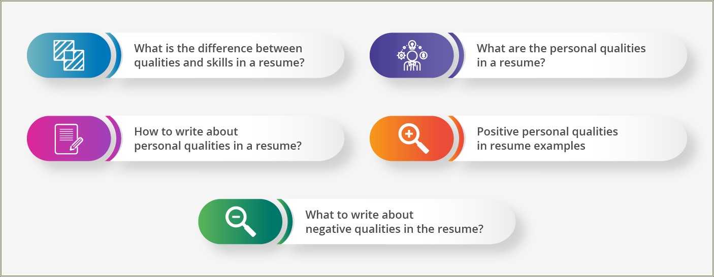 Character Traits Examples For Resume Resume Example Gallery character-traits-examples-for-resume-resume-example-gallery