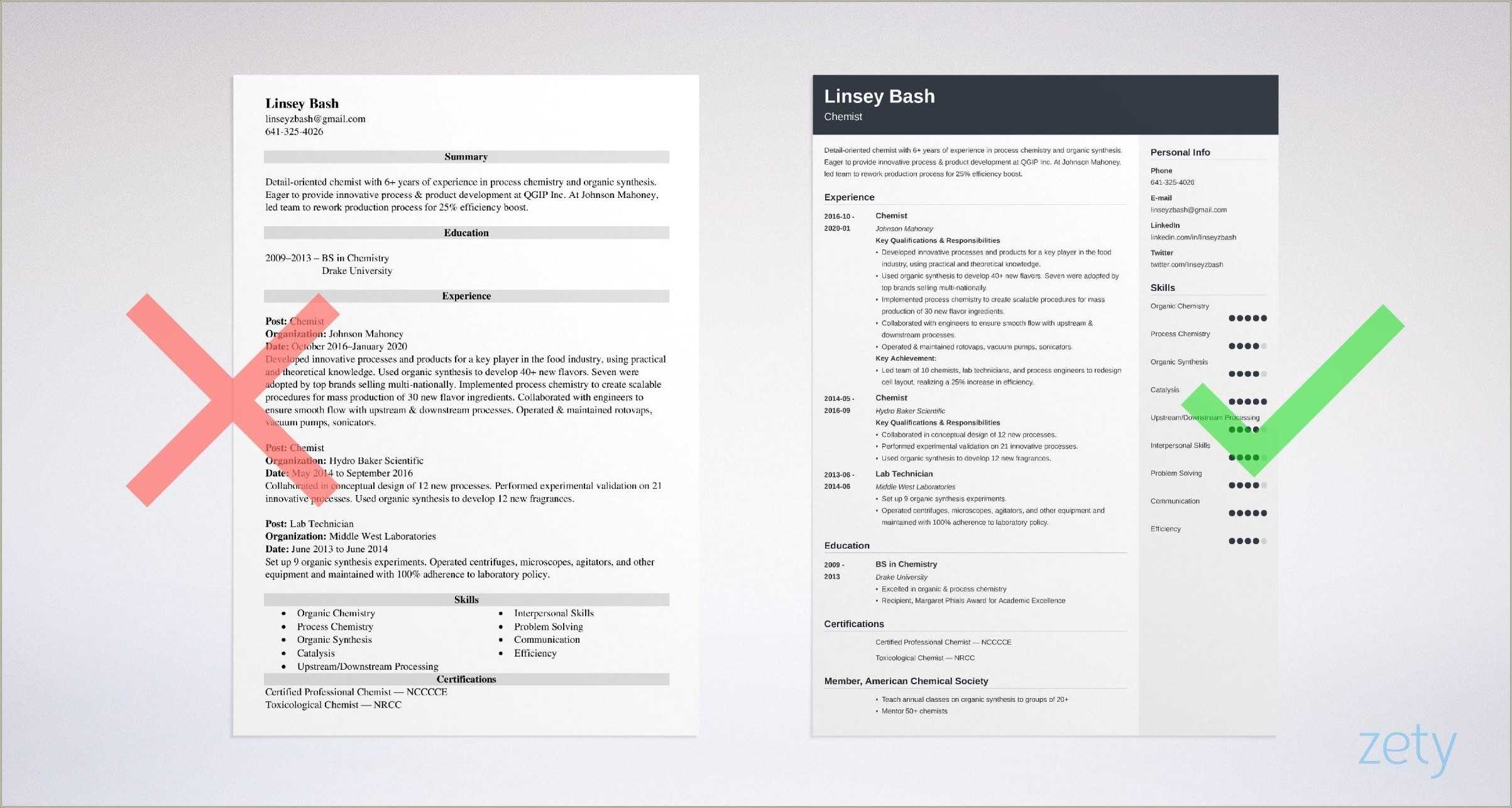 Chemistry Skills To Put On Resume Resume Example Gallery chemistry-skills-to-put-on-resume-resume-example-gallery