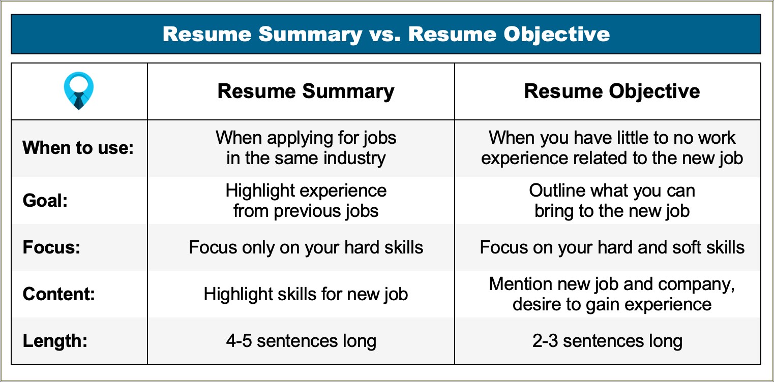 computer-science-resume-objective-examples-resume-example-gallery