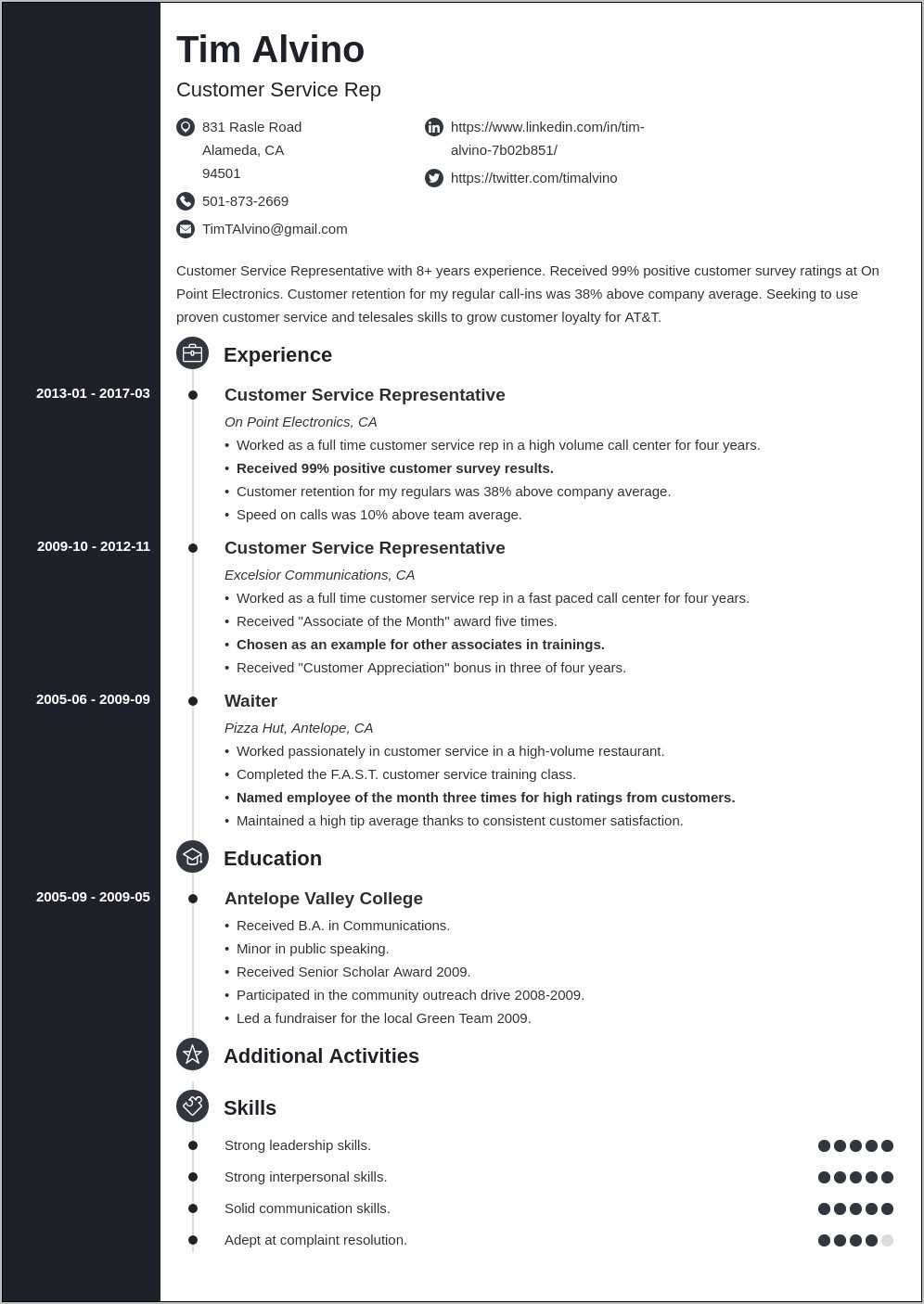 Customer Service Hospital Resume Examples Resume Example Gallery customer-service-hospital-resume-examples-resume-example-gallery