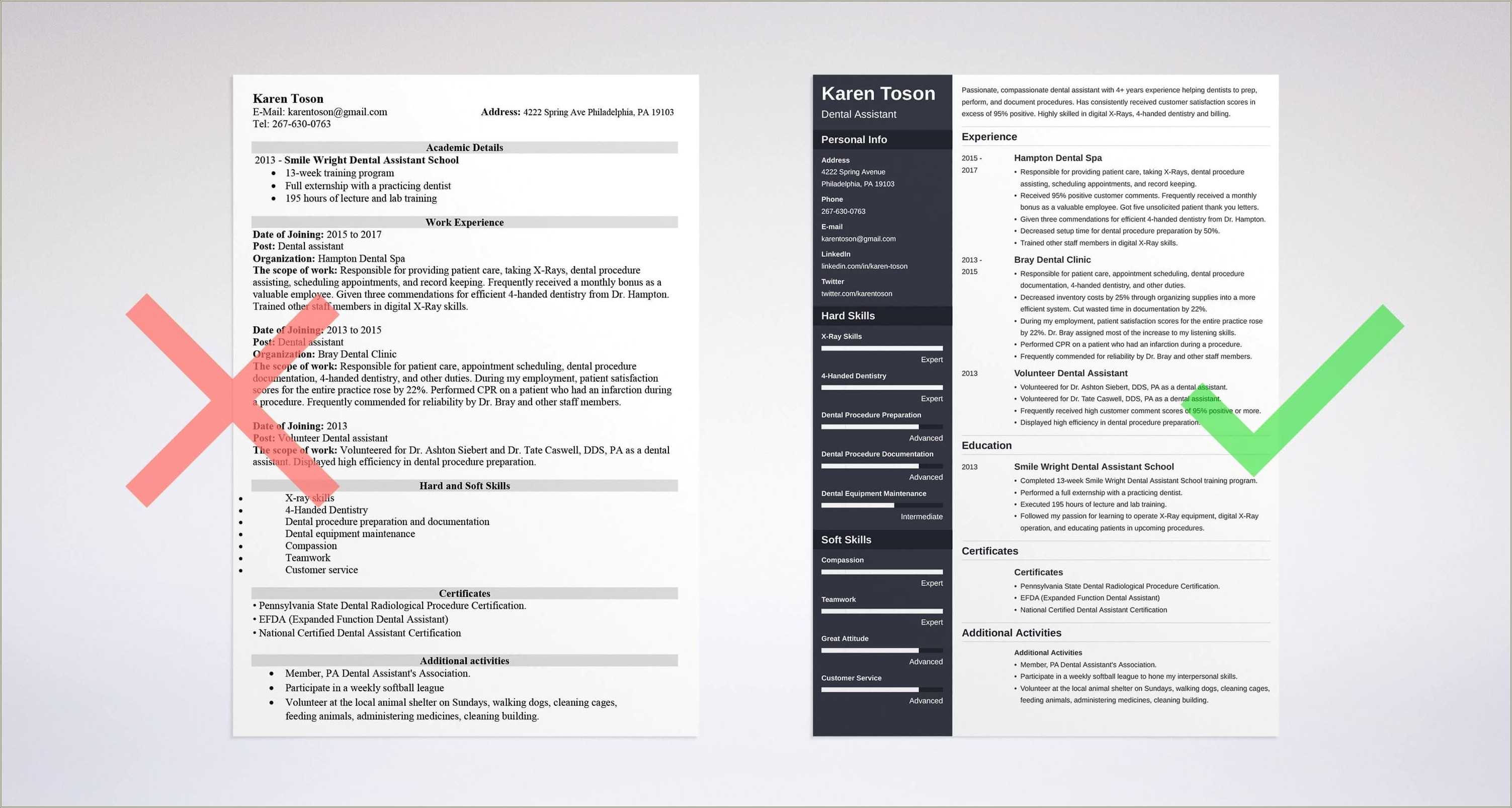 Assistant Accountant Resume Sample Australia Resume Example Gallery