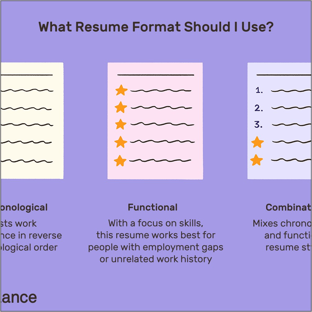 Design History File Example Resume Resume Example Gallery