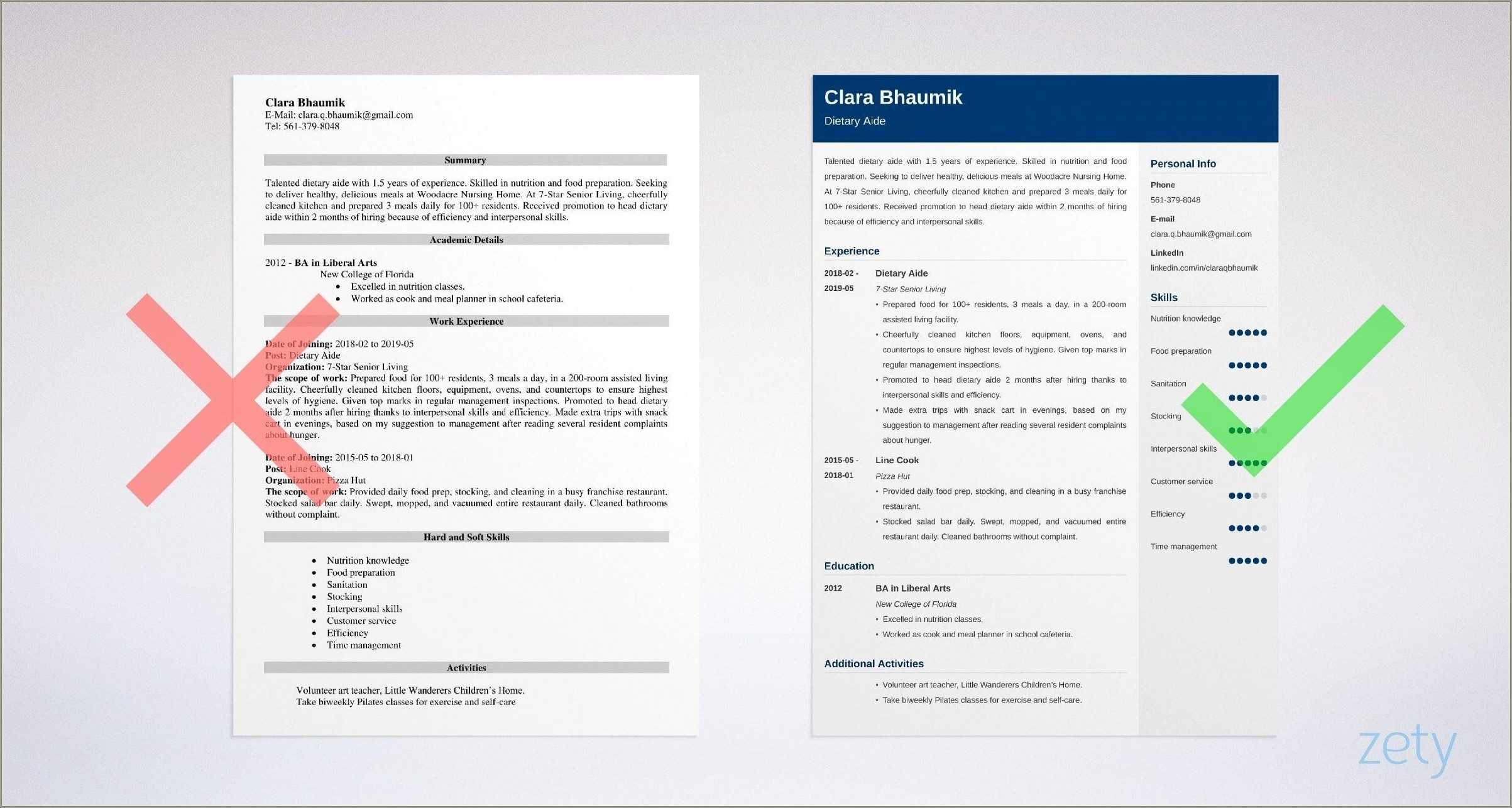Dietary Aide Resume And Cover Letter Resume Example Gallery dietary-aide-resume-and-cover-letter-resume-example-gallery