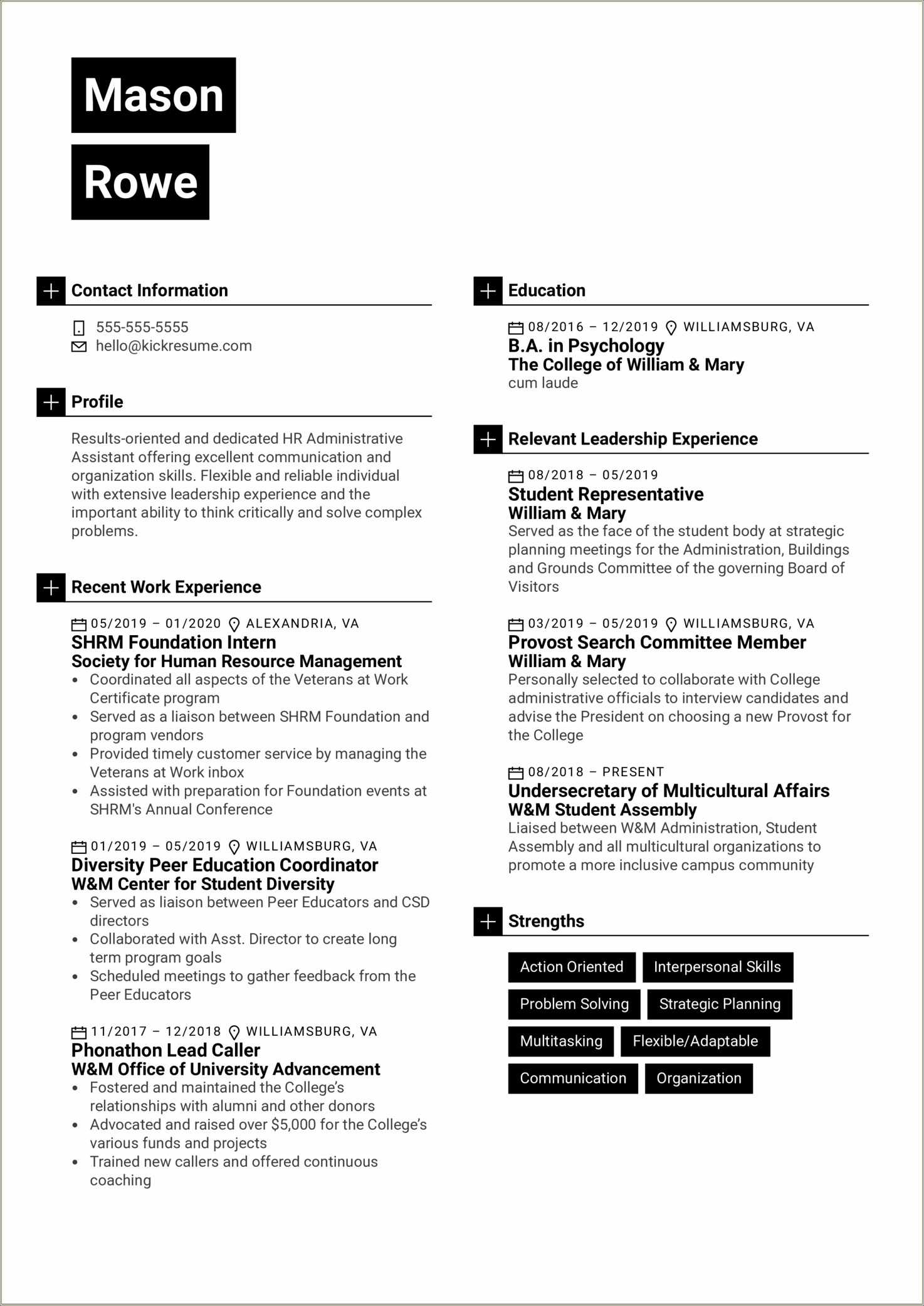 Experience Presenting To Senior Leadership In Resume Resume Example experience-presenting-to-senior-leadership-in-resume-resume-example