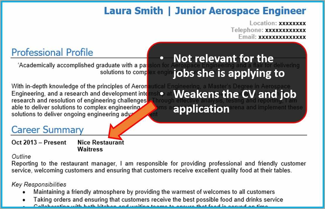 Do You Have To Put Location On Resume Resume Example Gallery