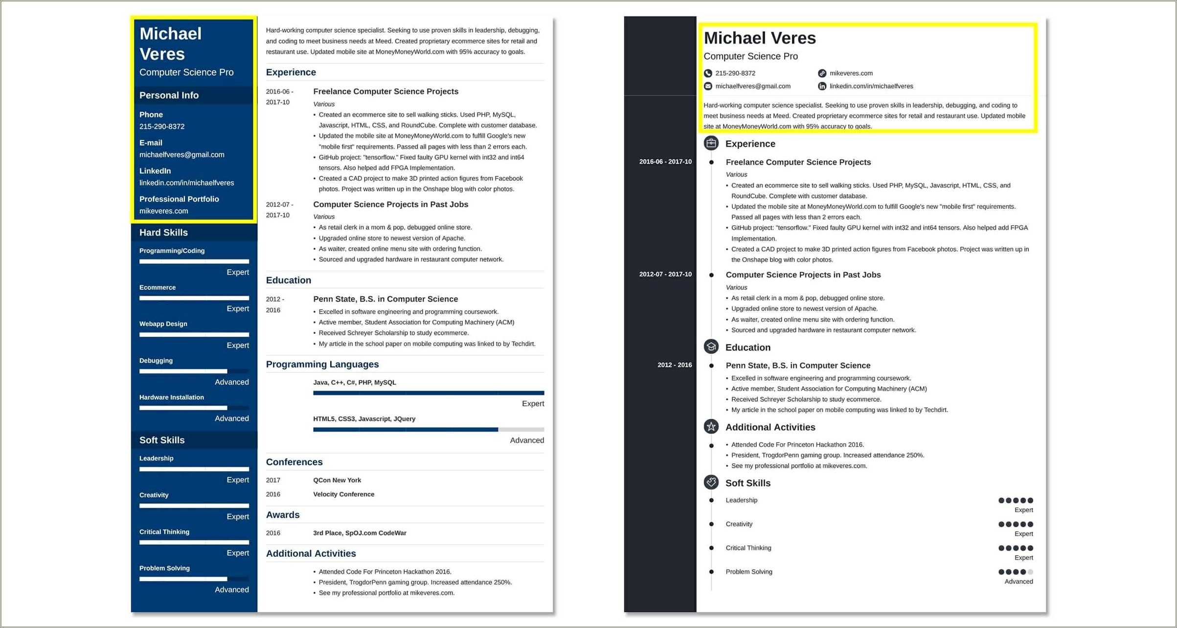 Do You Put Middle Name On Resume Resume Example Gallery do-you-put-middle-name-on-resume-resume-example-gallery