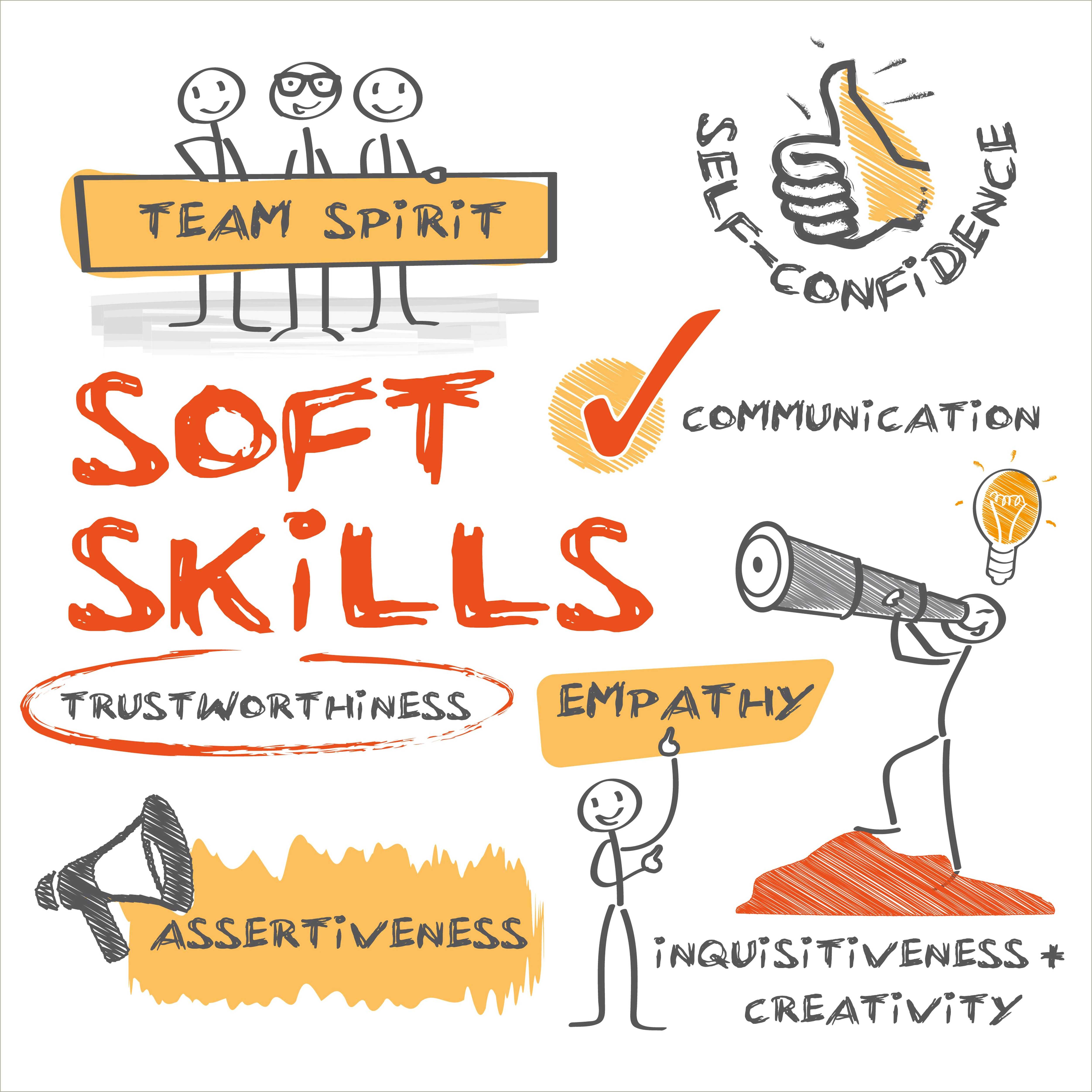 Do You Put Soft Skills On Resume Resume Example Gallery do-you-put-soft-skills-on-resume-resume-example-gallery