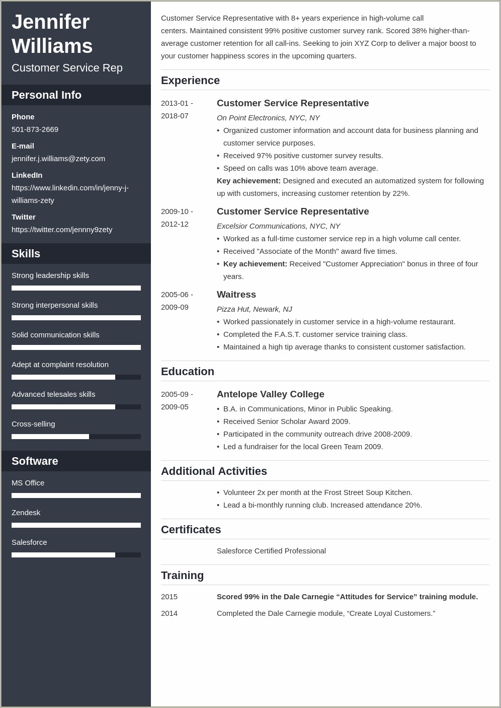 Easiest And Best Resume Format Resume Example Gallery