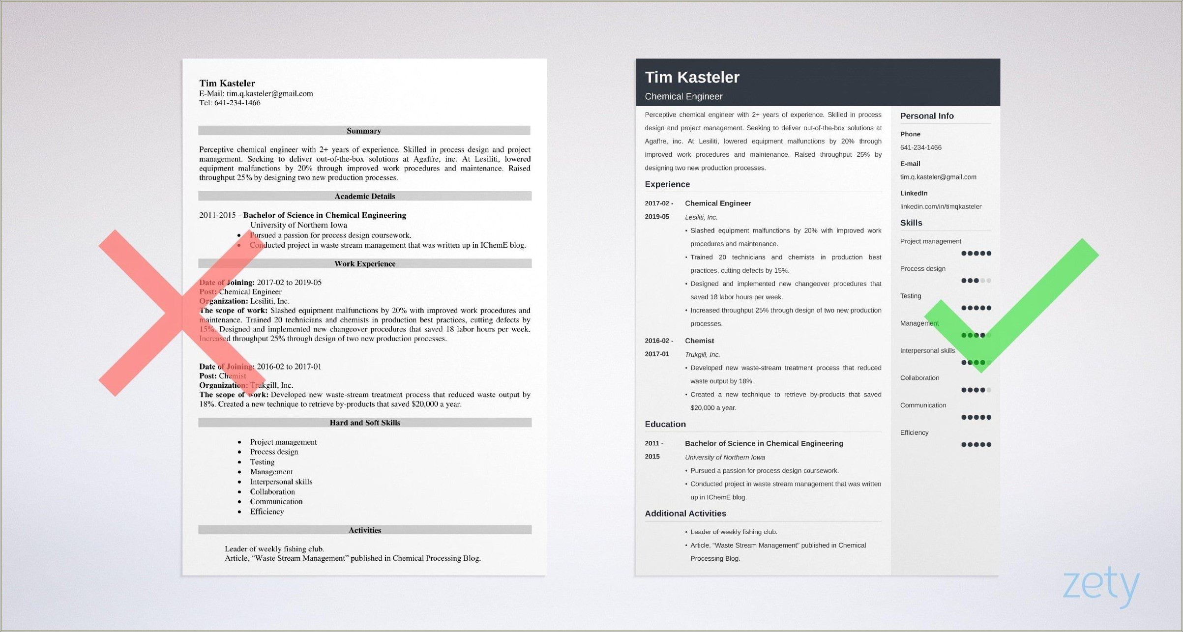 Entry Level Chemical Engineering Resume Objectives Resume Example Gallery Entry Level Chemical Engineering Resume Objectives Resume Example Gallery
