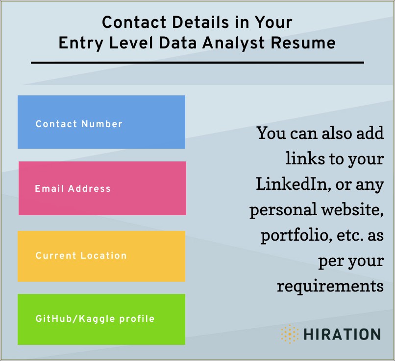Entry Level Data Analyst Resume Objective Examples Resume Example Gallery Entry Level Data Analyst Resume Objective Examples Resume Example Gallery