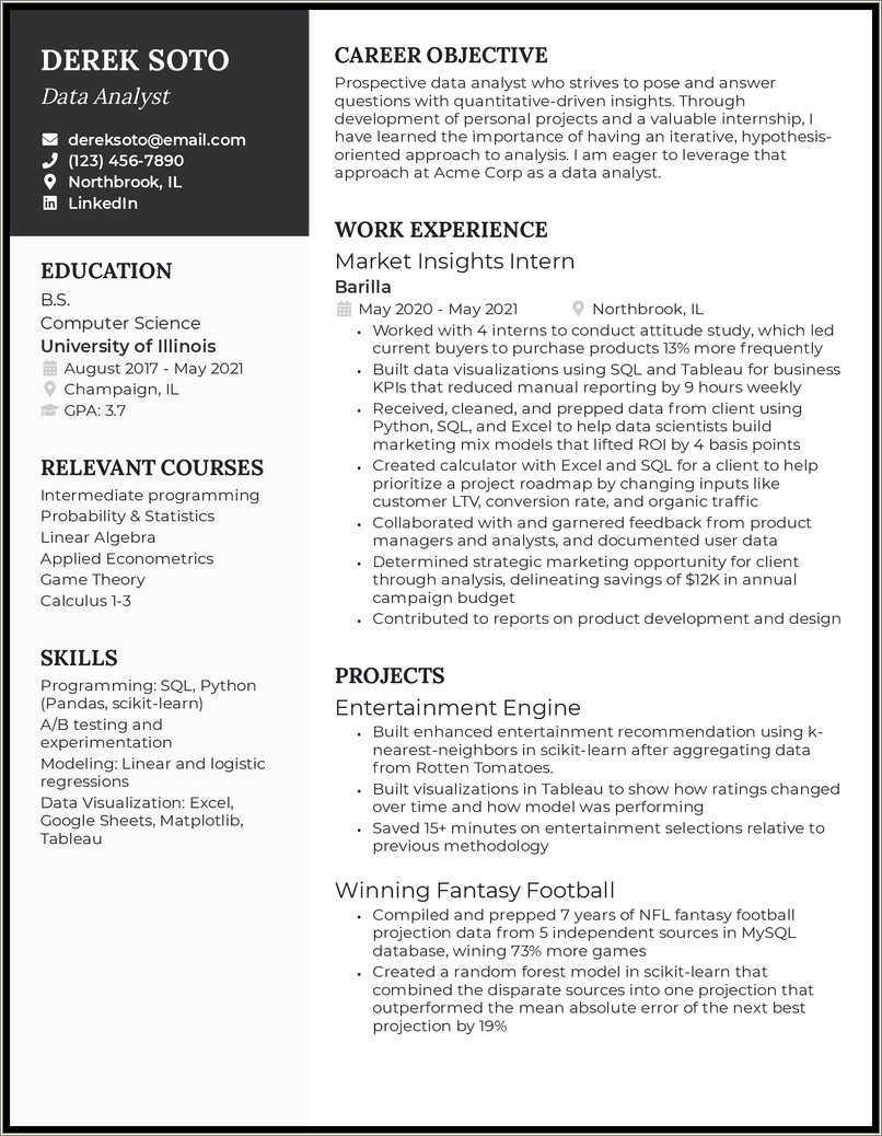 Entry Level Data Analyst Resume Template - Resume Example Gallery