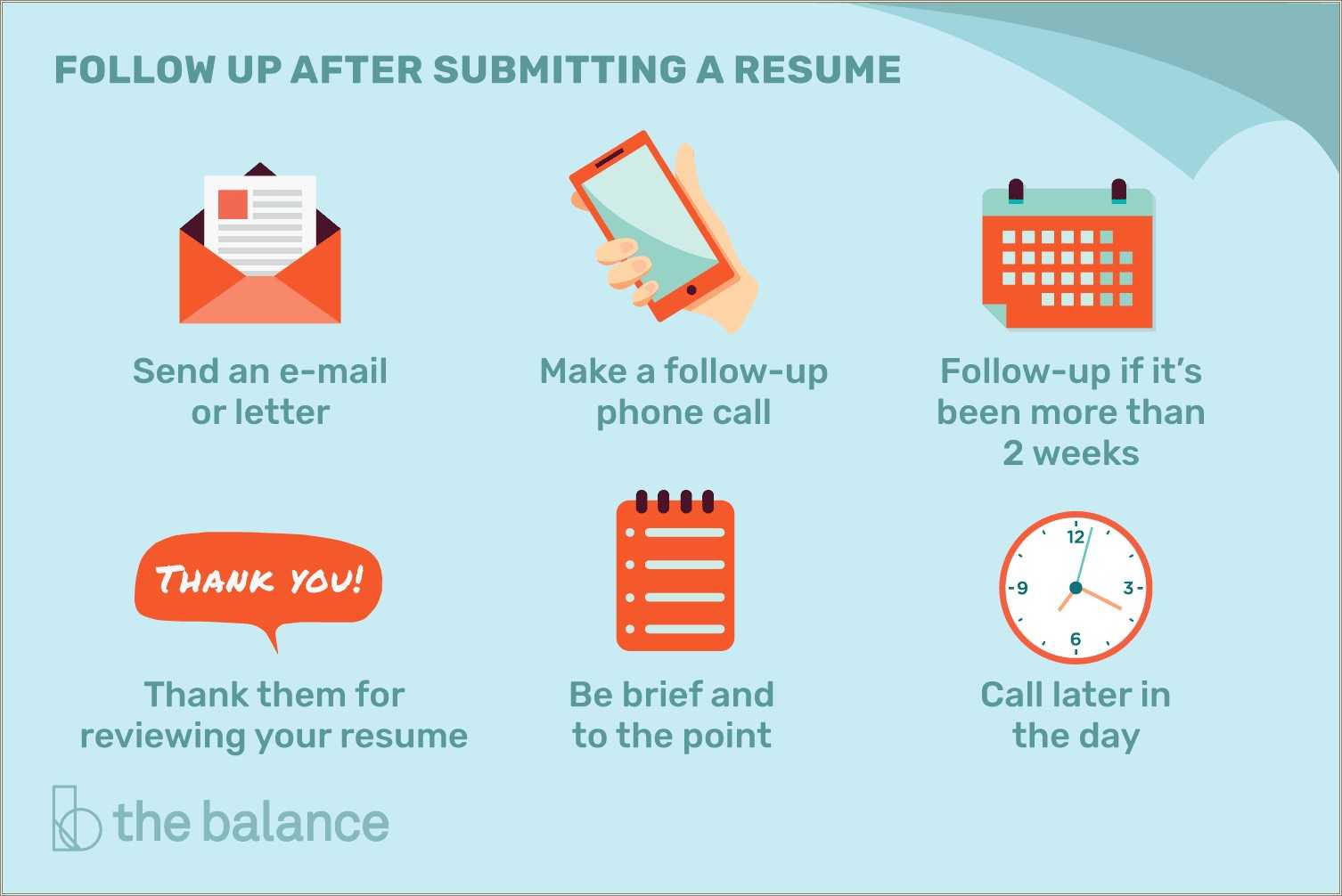 Follow Up Email Example After Submitting Resume Resume Example Gallery follow-up-email-example-after-submitting-resume-resume-example-gallery