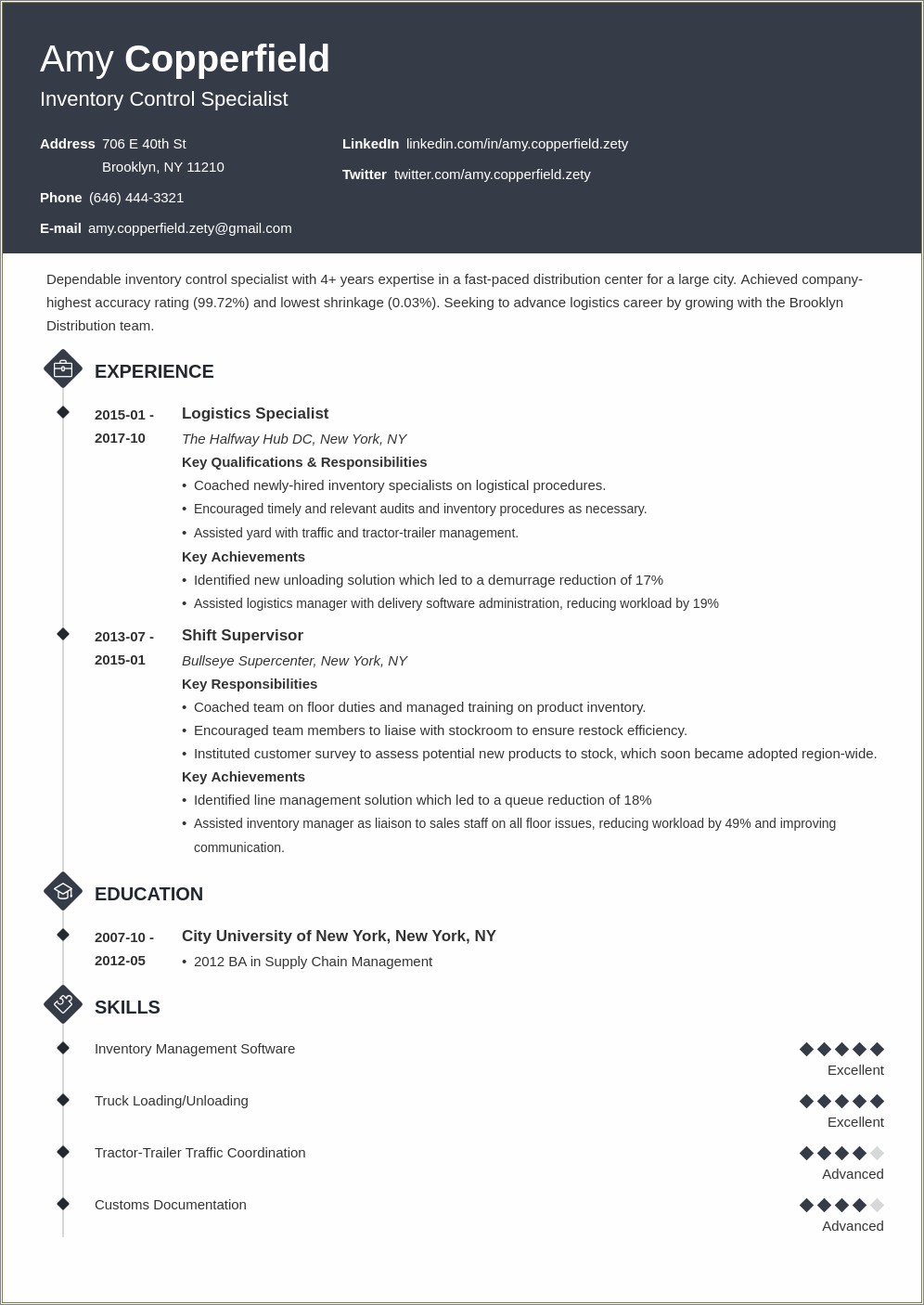 Inventory Control Specialist Resume Skills Resume Example Gallery inventory-control-specialist-resume-skills-resume-example-gallery