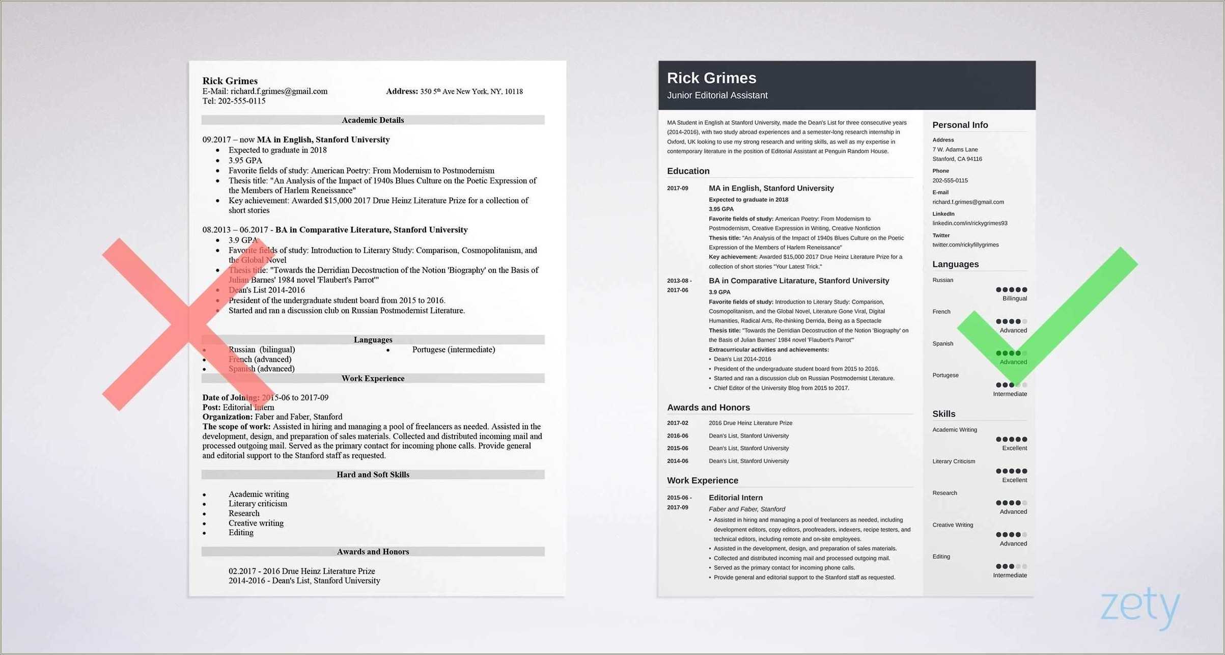 Example Of Resume 2017 Malaysia Resume Example Gallery
