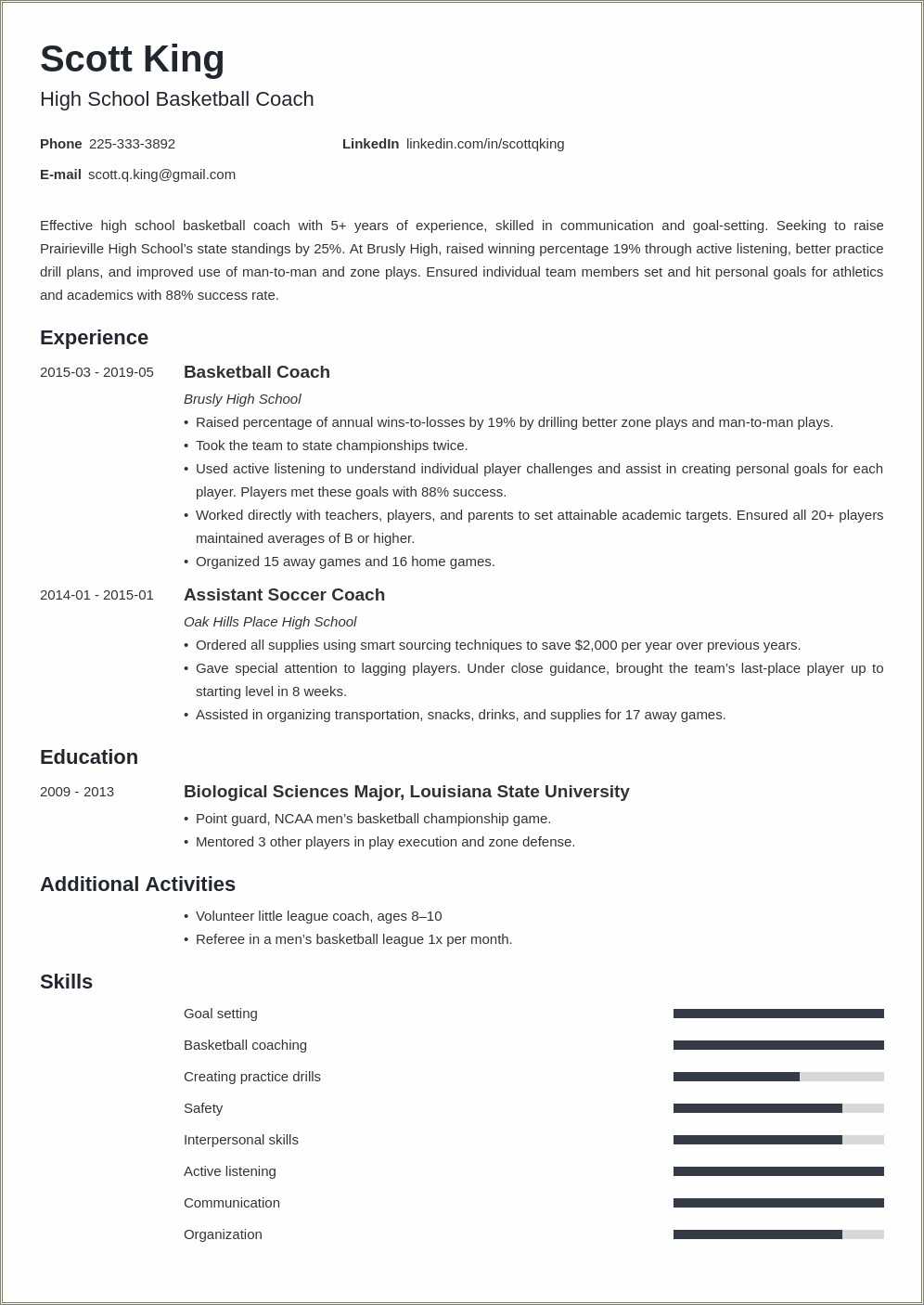 Example Resume For Basketball Captain Resume Example Gallery example-resume-for-basketball-captain-resume-example-gallery