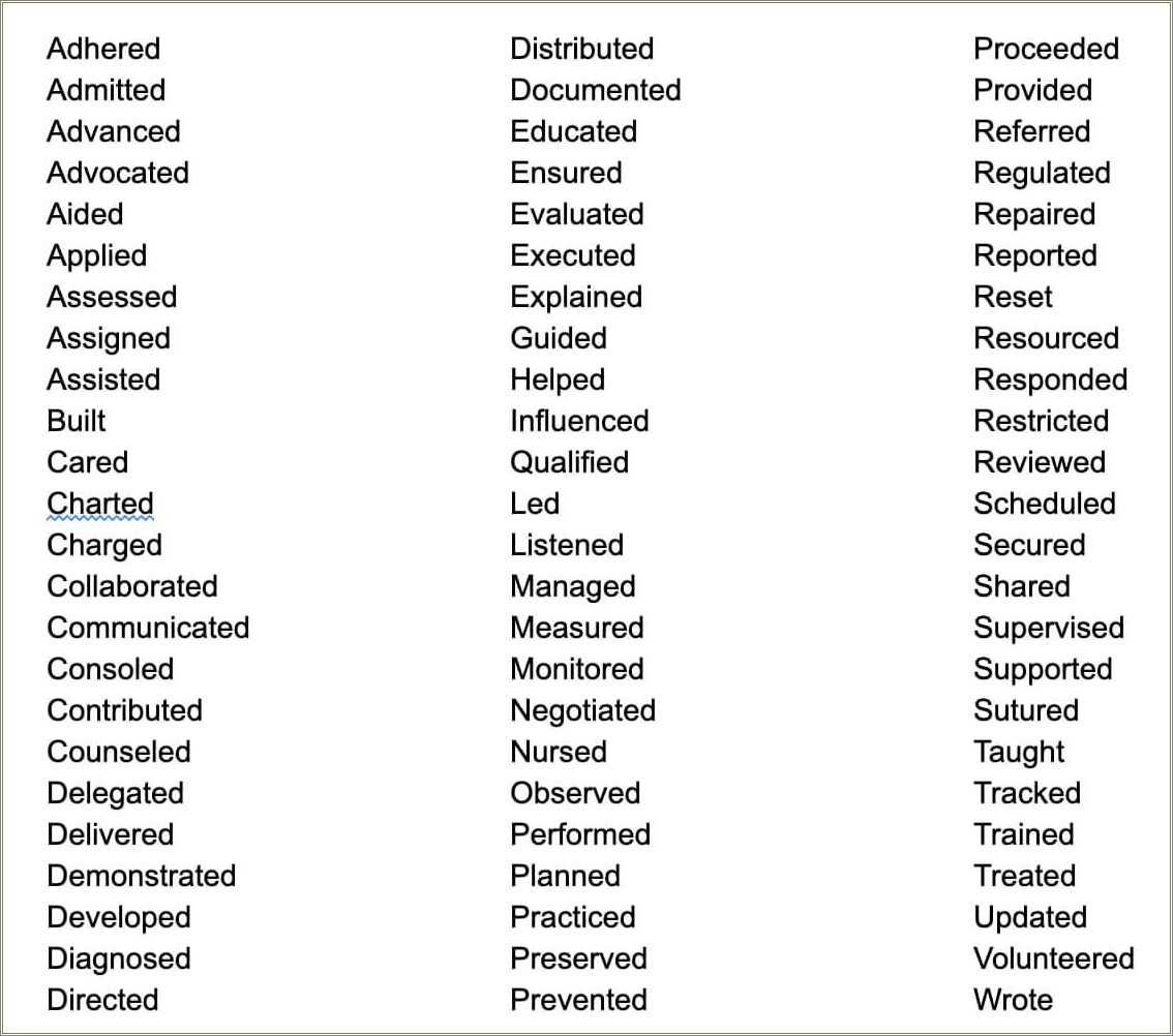 Examples Of Action Verbs For Nursing Resumes Resume Example Gallery examples-of-action-verbs-for-nursing-resumes-resume-example-gallery
