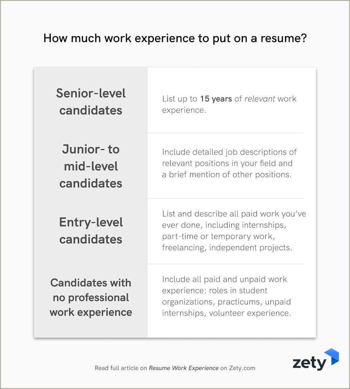 Experience Working In A Large Organization Resume Resume Example Gallery experience-working-in-a-large-organization-resume-resume-example-gallery