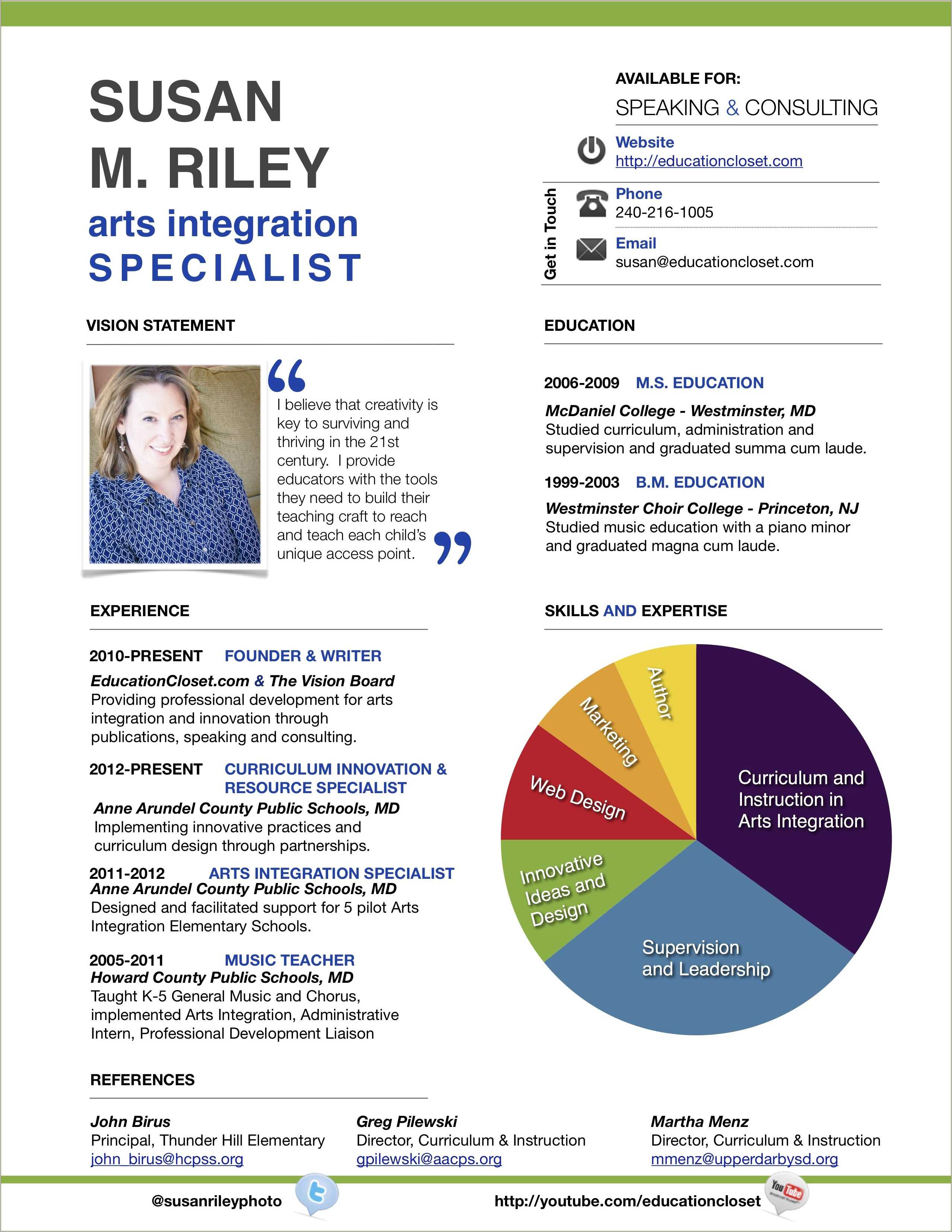 Free Blank Resume Templates For Teachers Resume Example Gallery
