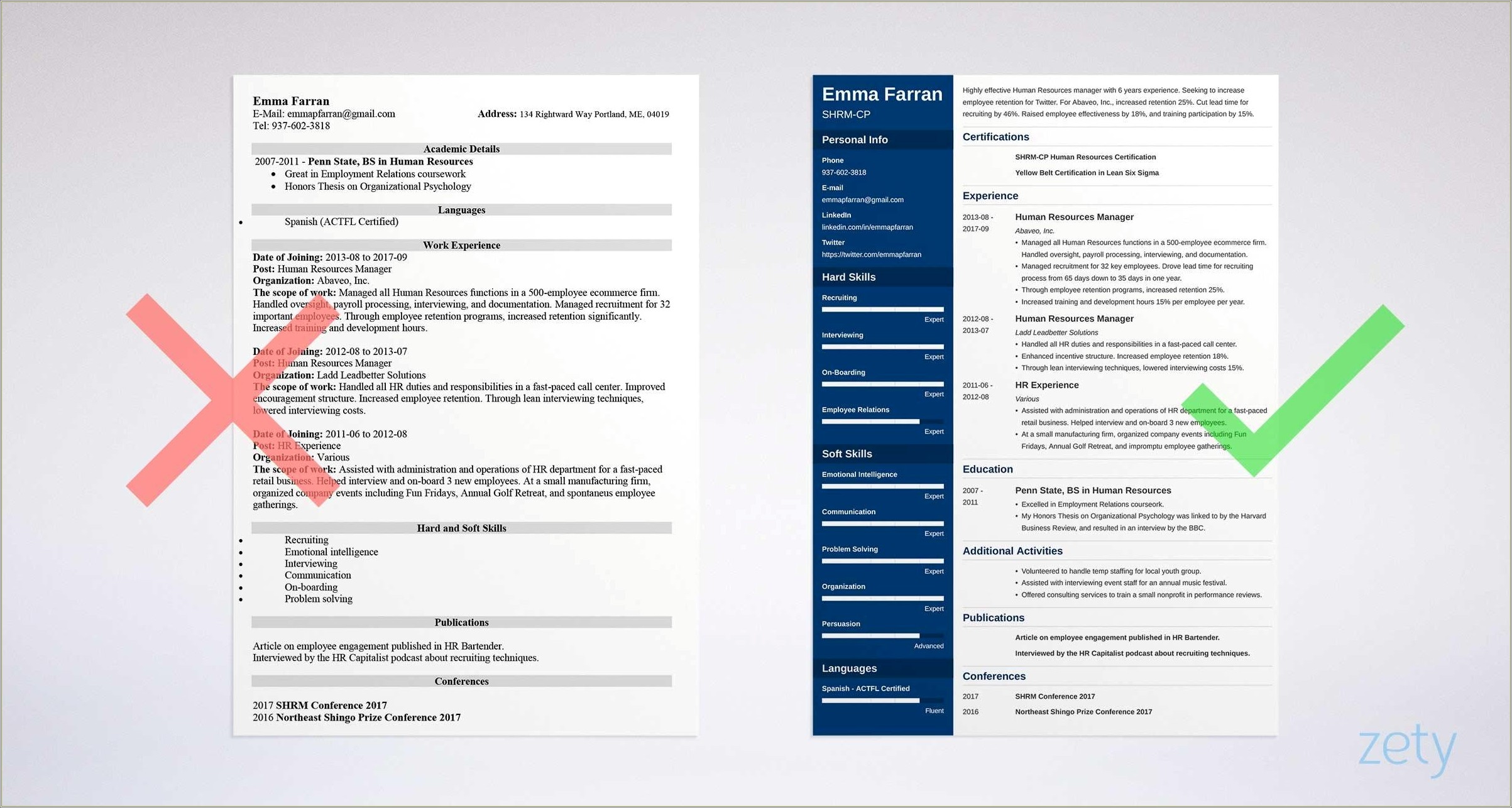 Free Sample Resume Templates 2019 Resume Example Gallery free-sample-resume-templates-2019-resume-example-gallery