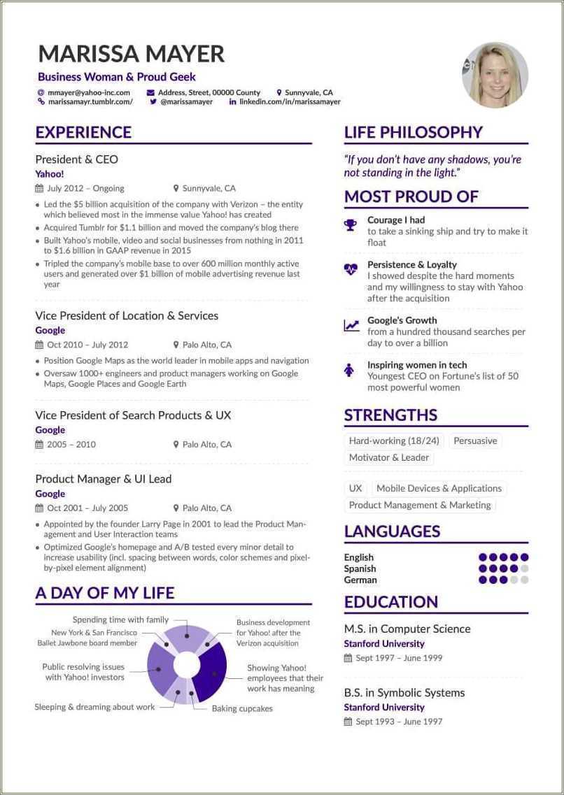 Free Professional Resume Templates Reddit Resume Example Gallery