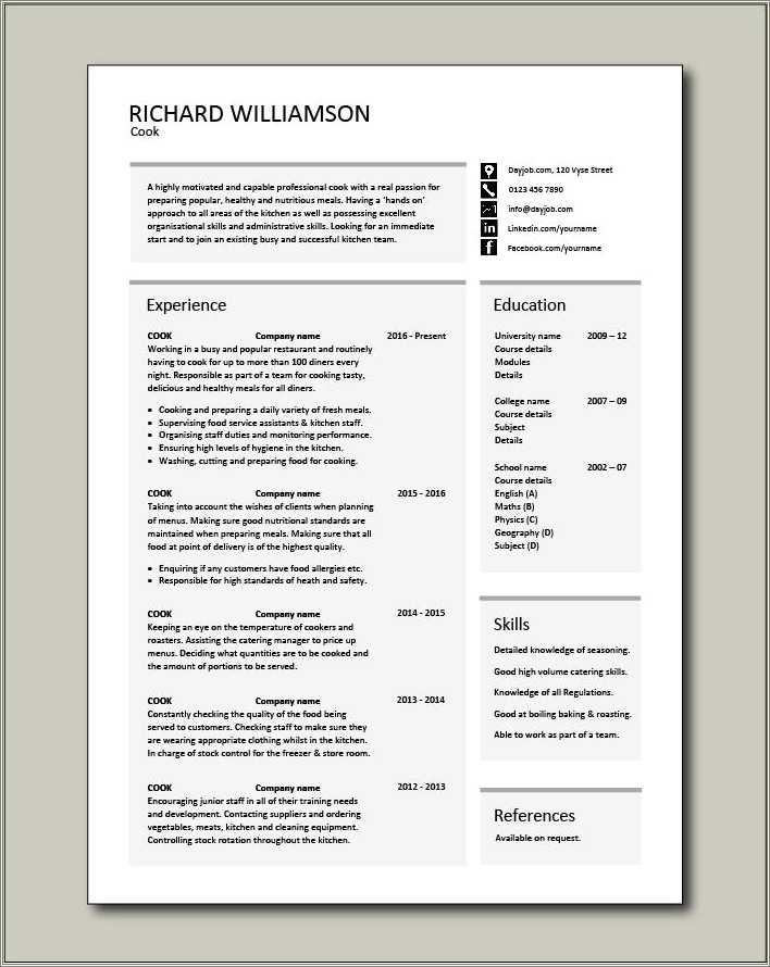 Free Sample Resume For Cafeteria Worker Resume Example Gallery free-sample-resume-for-cafeteria-worker-resume-example-gallery