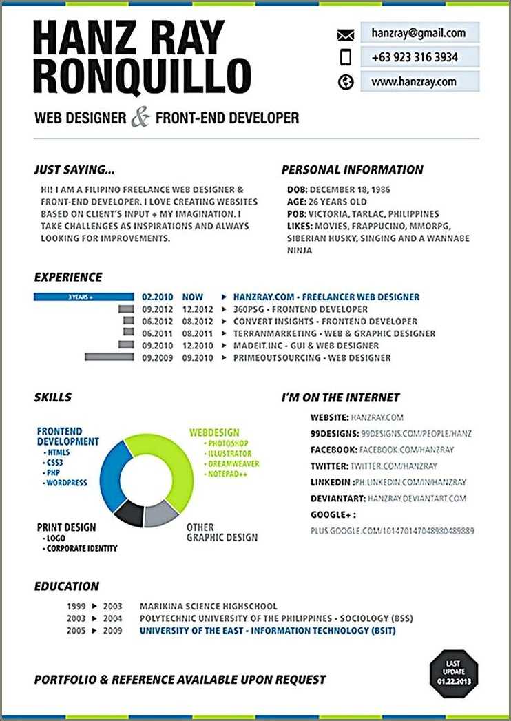 Freelance Java Developer Resume Sample Resume Example Gallery freelance-java-developer-resume-sample-resume-example-gallery