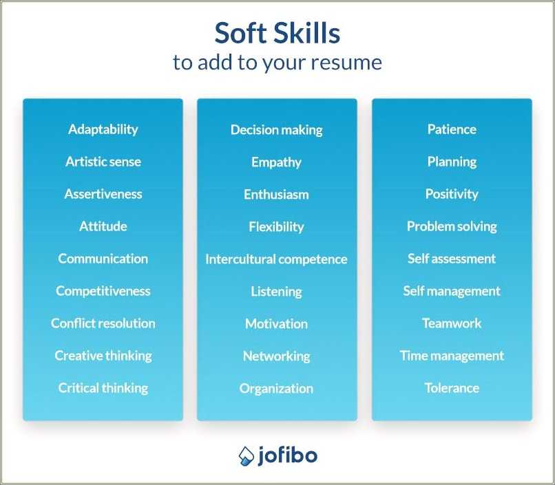 Good Key Skills For Resume Resume Example Gallery
