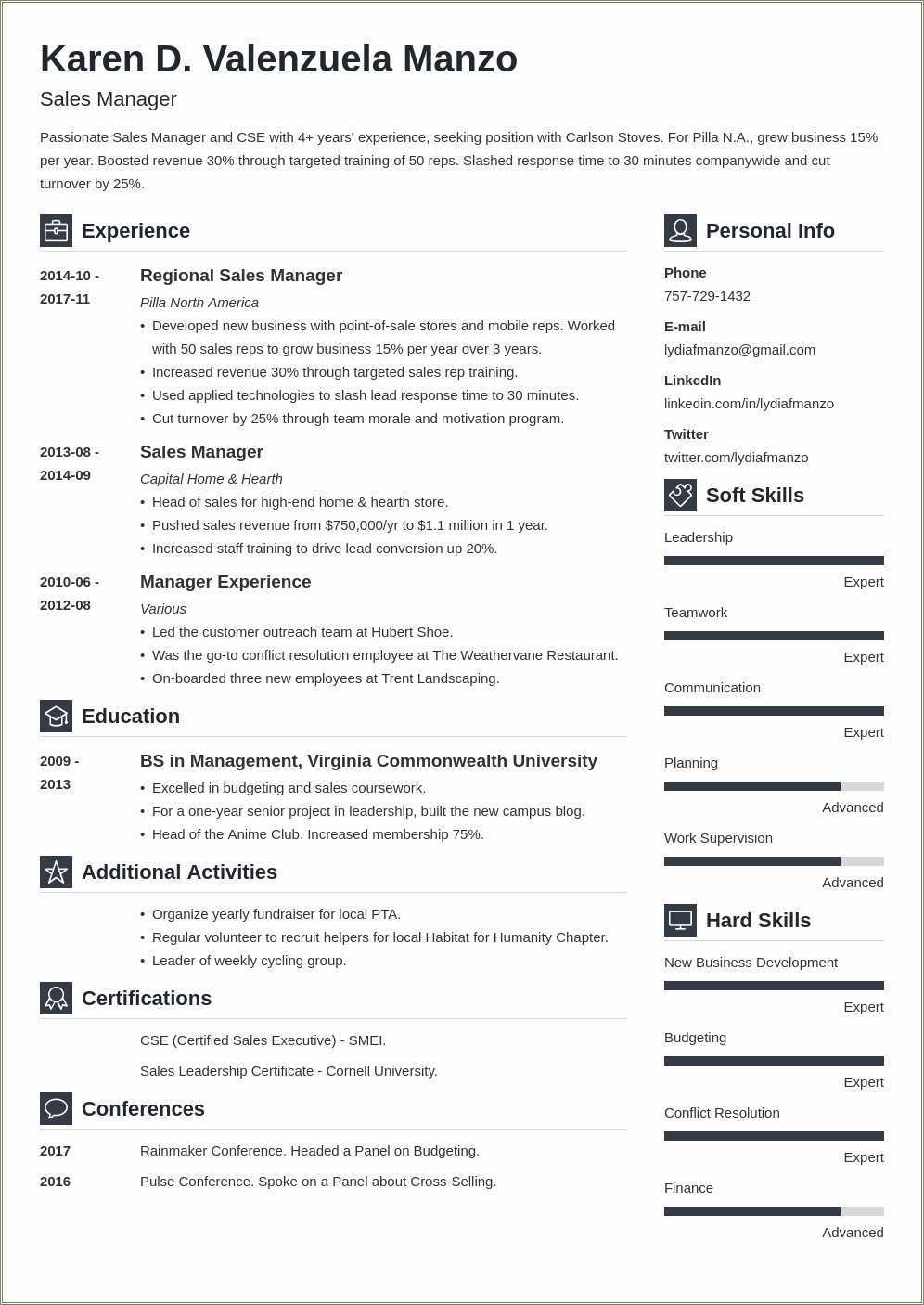 Good Words To Put In A Managers Resume Resume Example Gallery good-words-to-put-in-a-managers-resume-resume-example-gallery