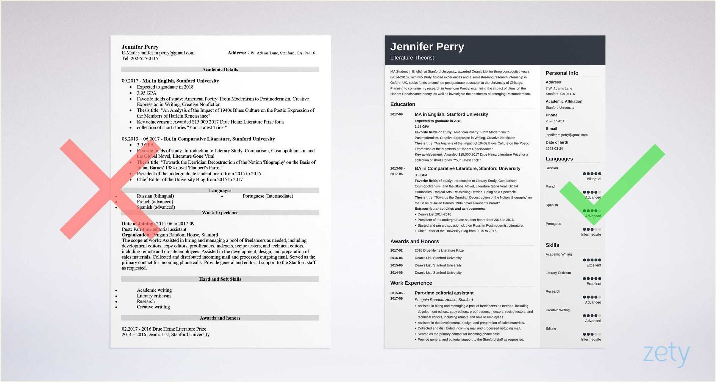 Sample High School Scholarship Resume Resume Example Gallery sample-high-school-scholarship-resume-resume-example-gallery